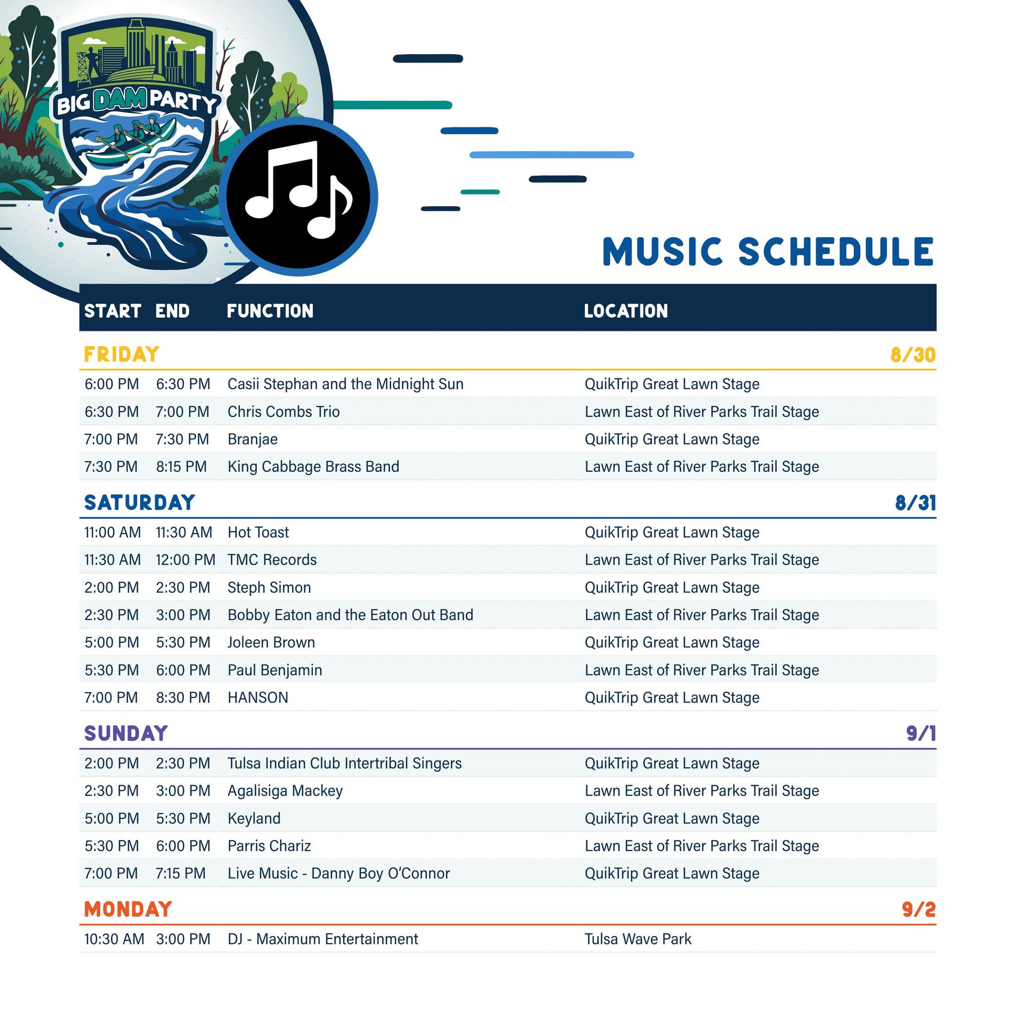 Big Dam Party Music Schedule by Tulsa Regional Chamber - Issuu