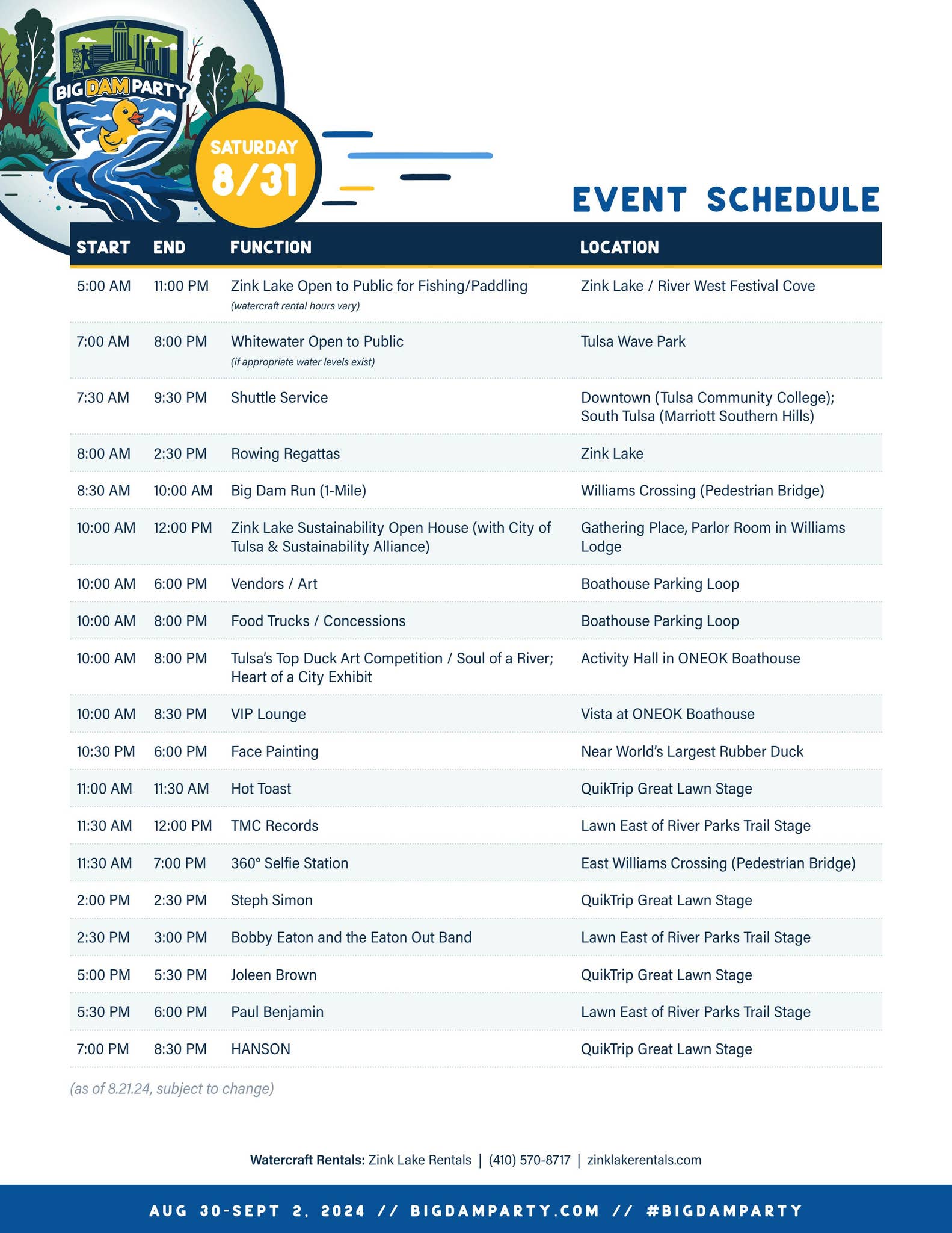 Big Dam Party Schedule by Tulsa Regional Chamber - Issuu