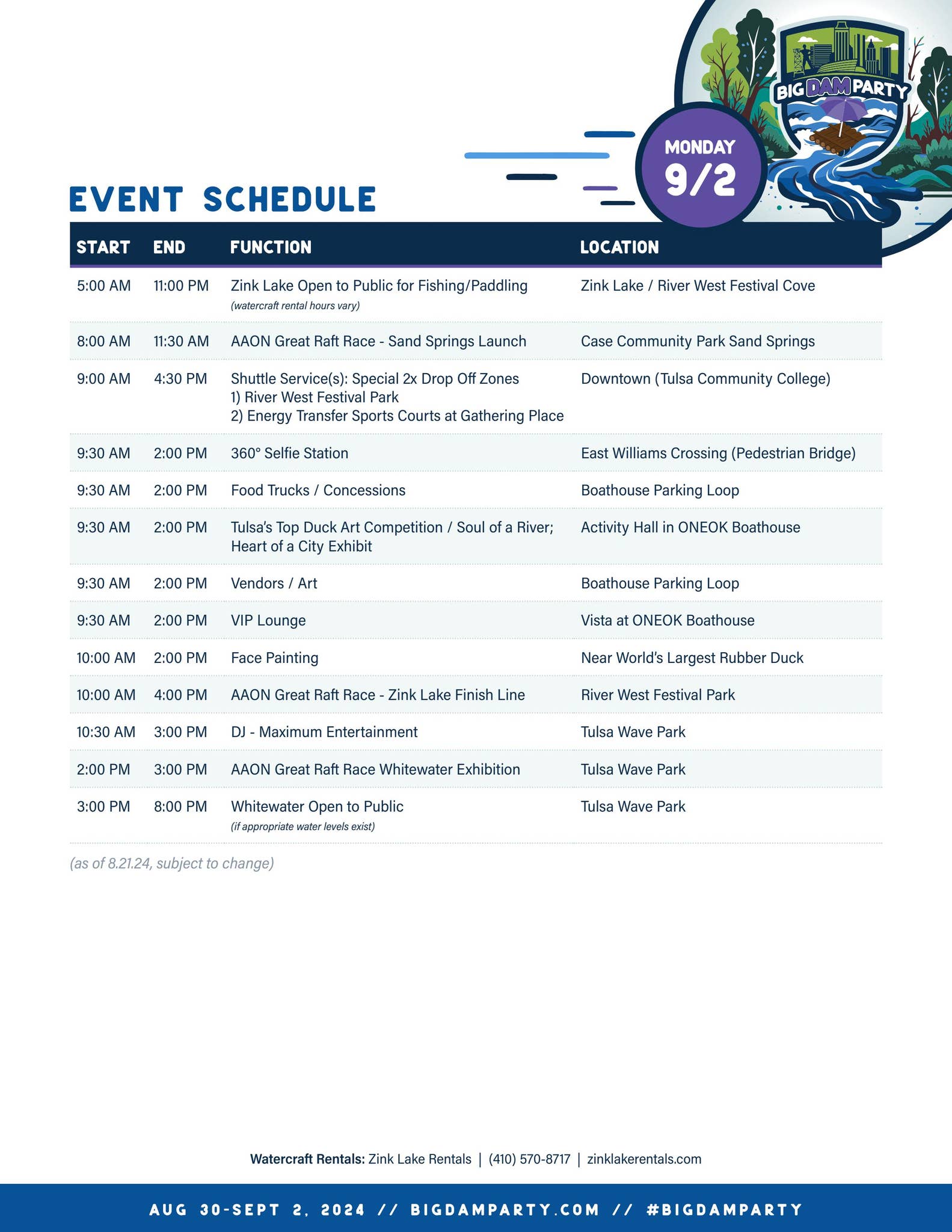 Big Dam Party Schedule by TulsaRegionalTourism - Issuu