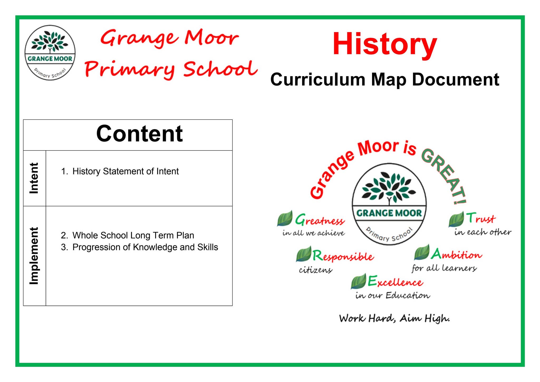 History Curriculum Map by Schudio - Issuu