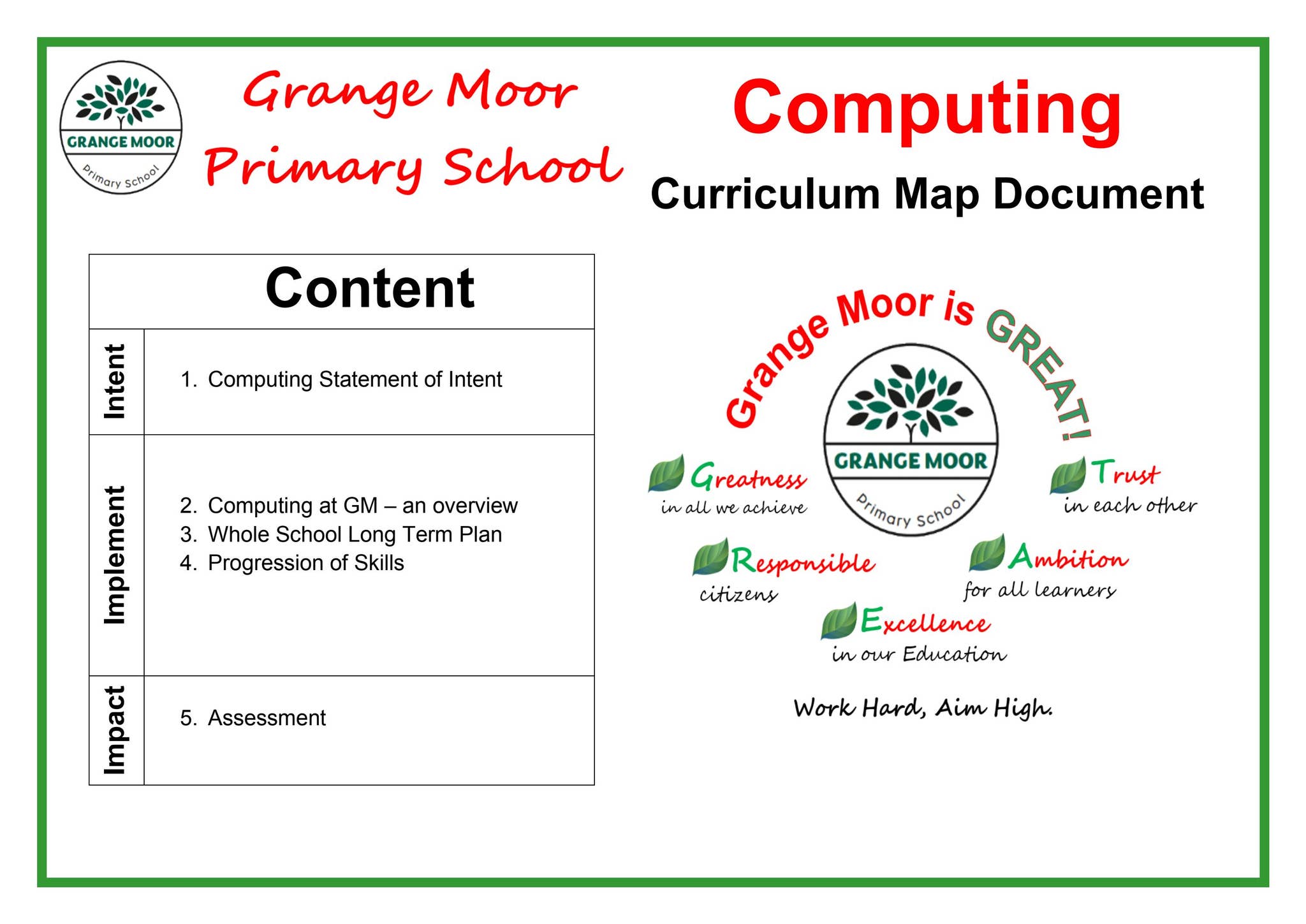 Computing Curriculum Map by Schudio - Issuu