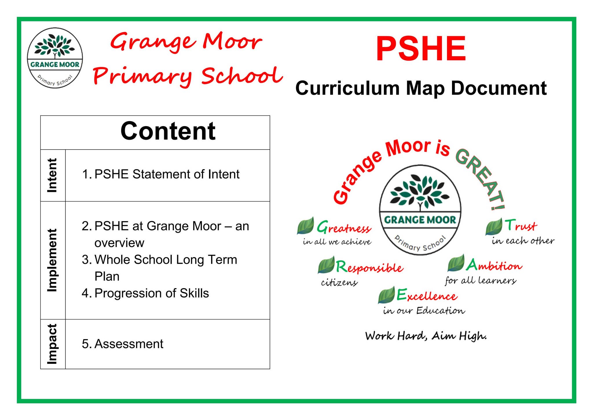 PSHE Curriculum Map by Schudio - Issuu