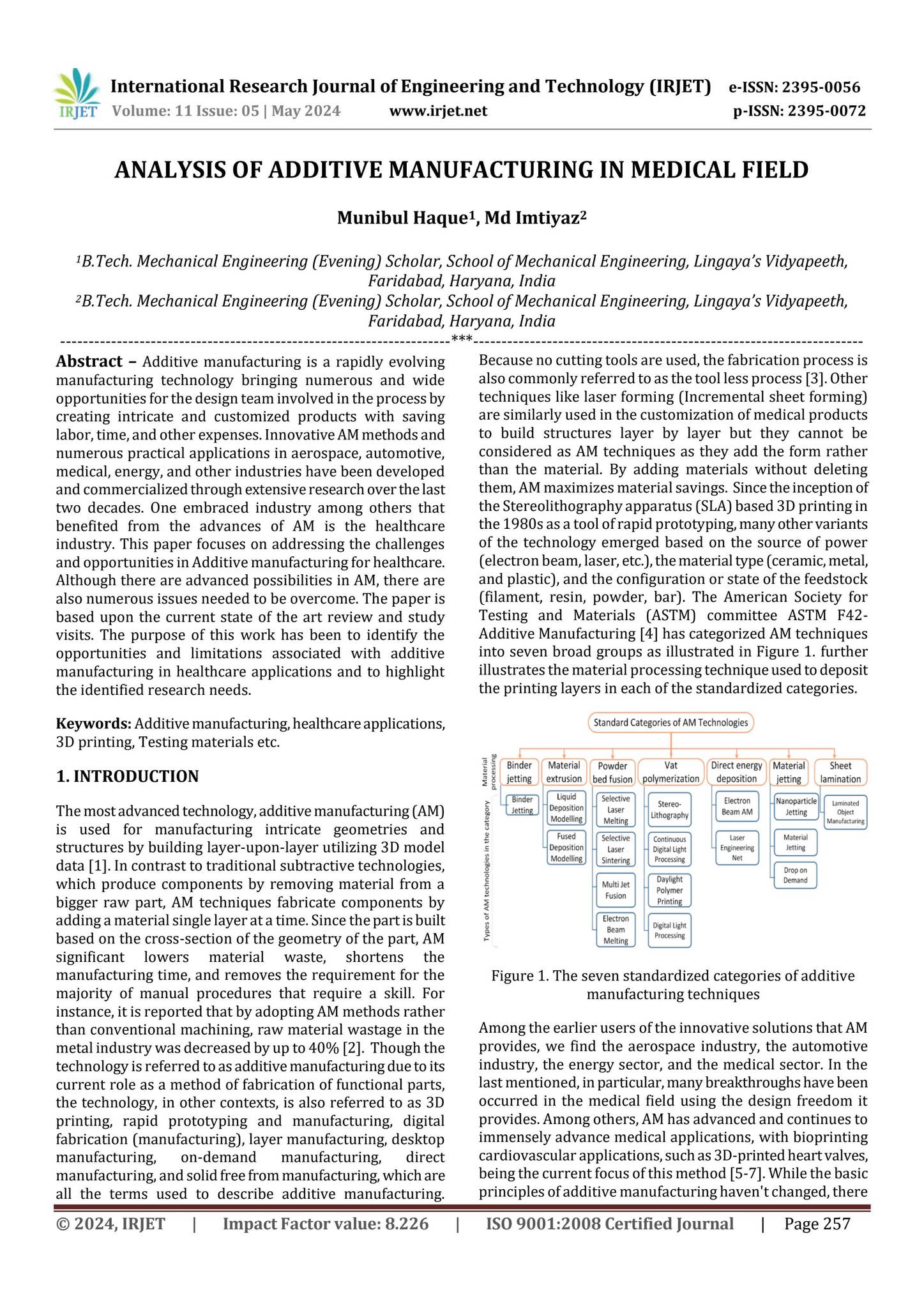ANALYSIS OF ADDITIVE MANUFACTURING IN MEDICAL FIELD by IRJET Journal ...