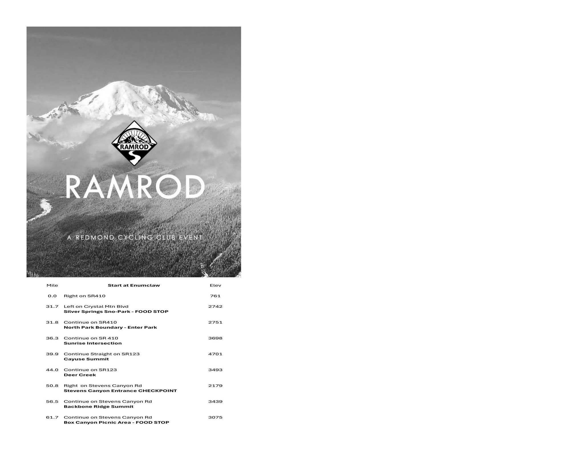 2024 RAMROD Course by redmondcyclingclub - Issuu