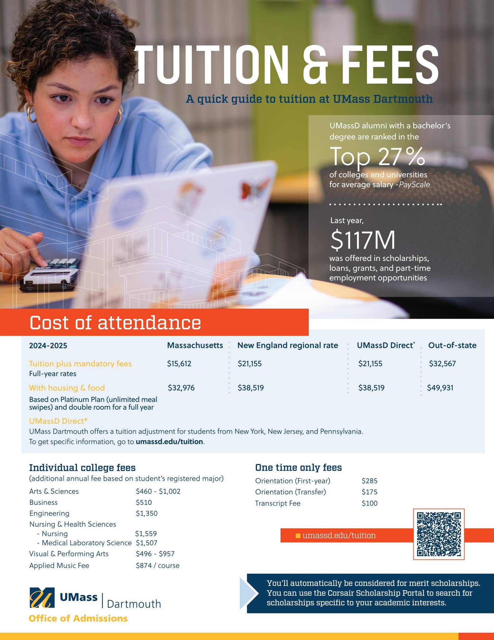 UMass Dartmouth 24-25 Tuition & Fees by UMass Dartmouth - Issuu