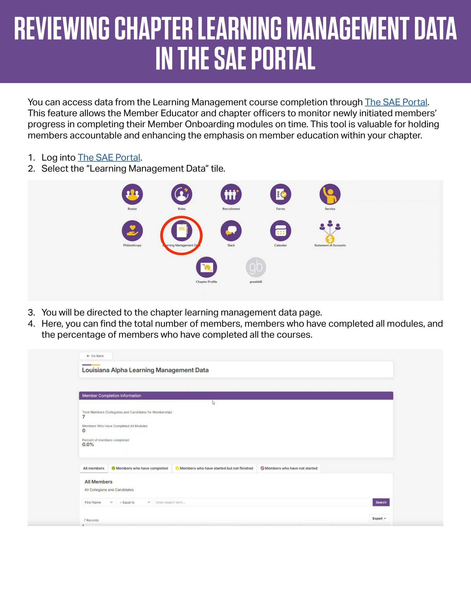 Reviewing Chapter Learning Management Data by Sigma Alpha Epsilon - Issuu