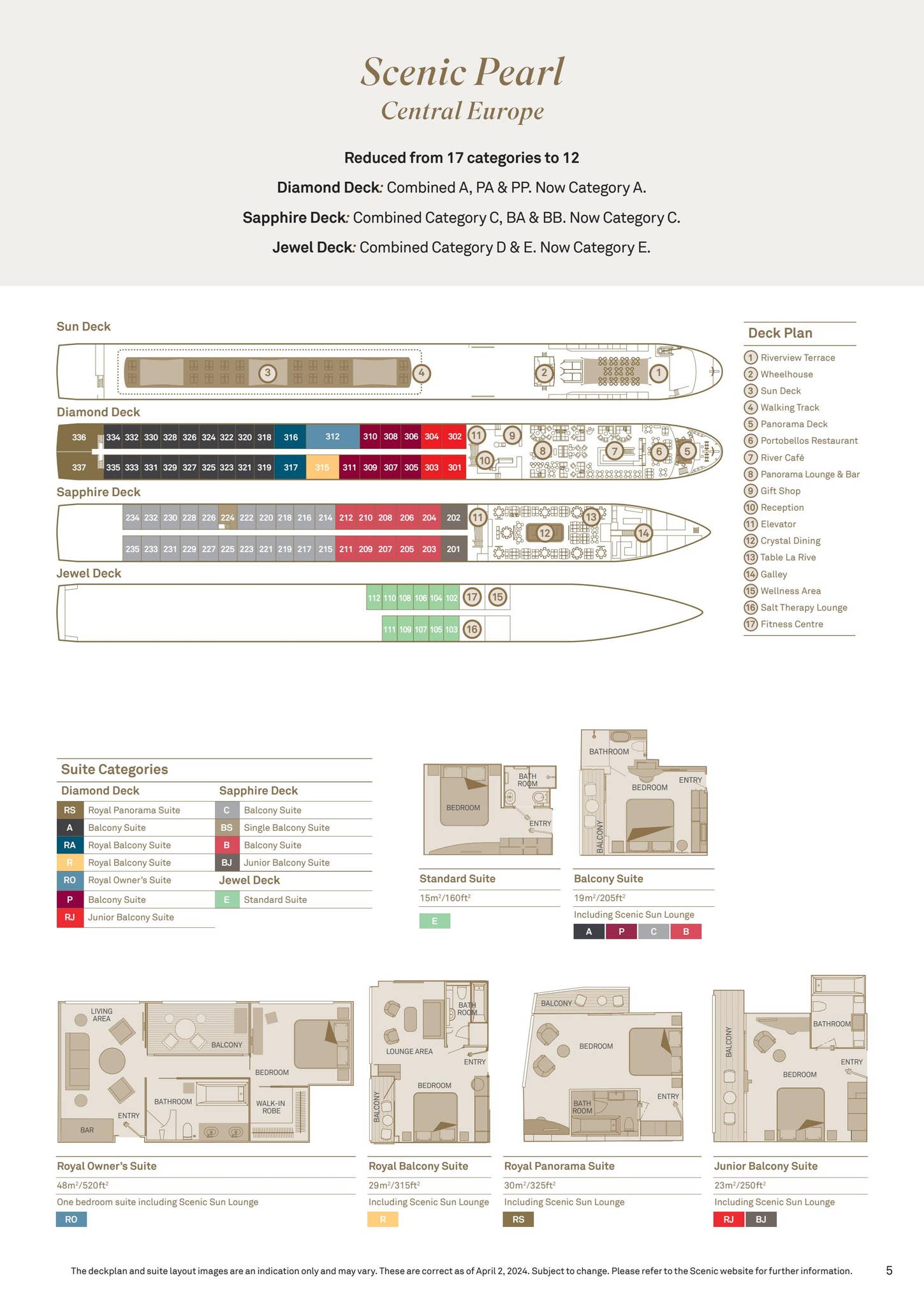 SR_2025 Scenic Suite Guide Europe River Cruising_Scenic Pearl by Scenic ...