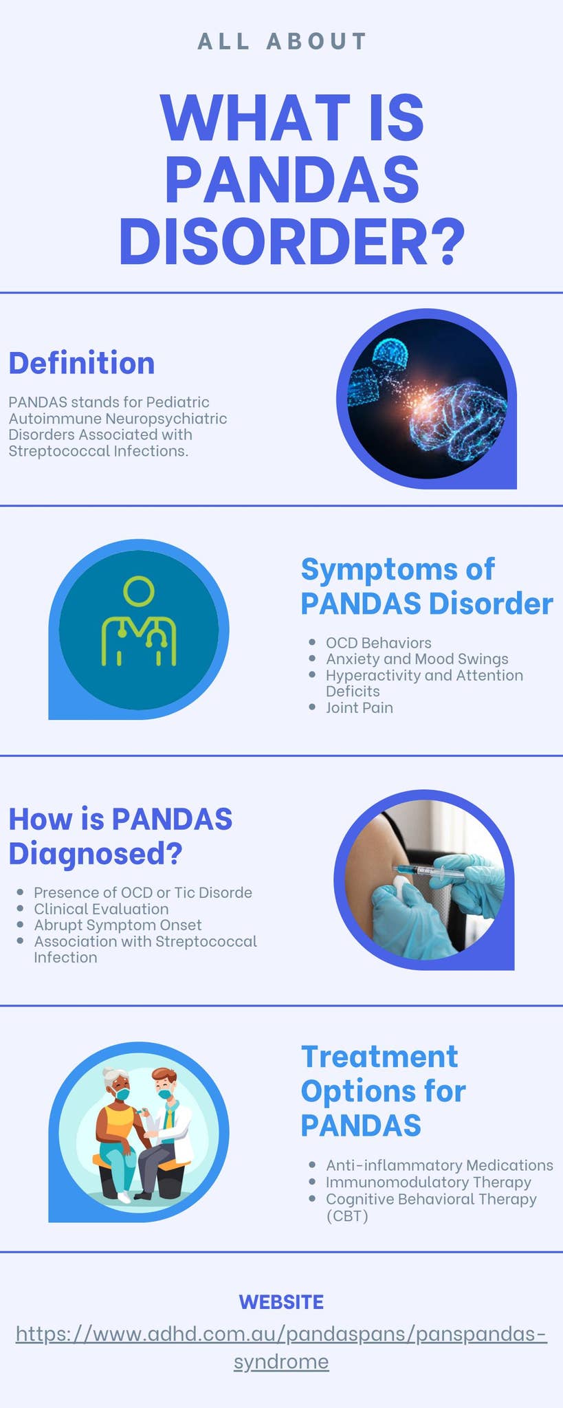 What is PANDAS Disorder? by behaviouralneurotherapyclinic - Issuu