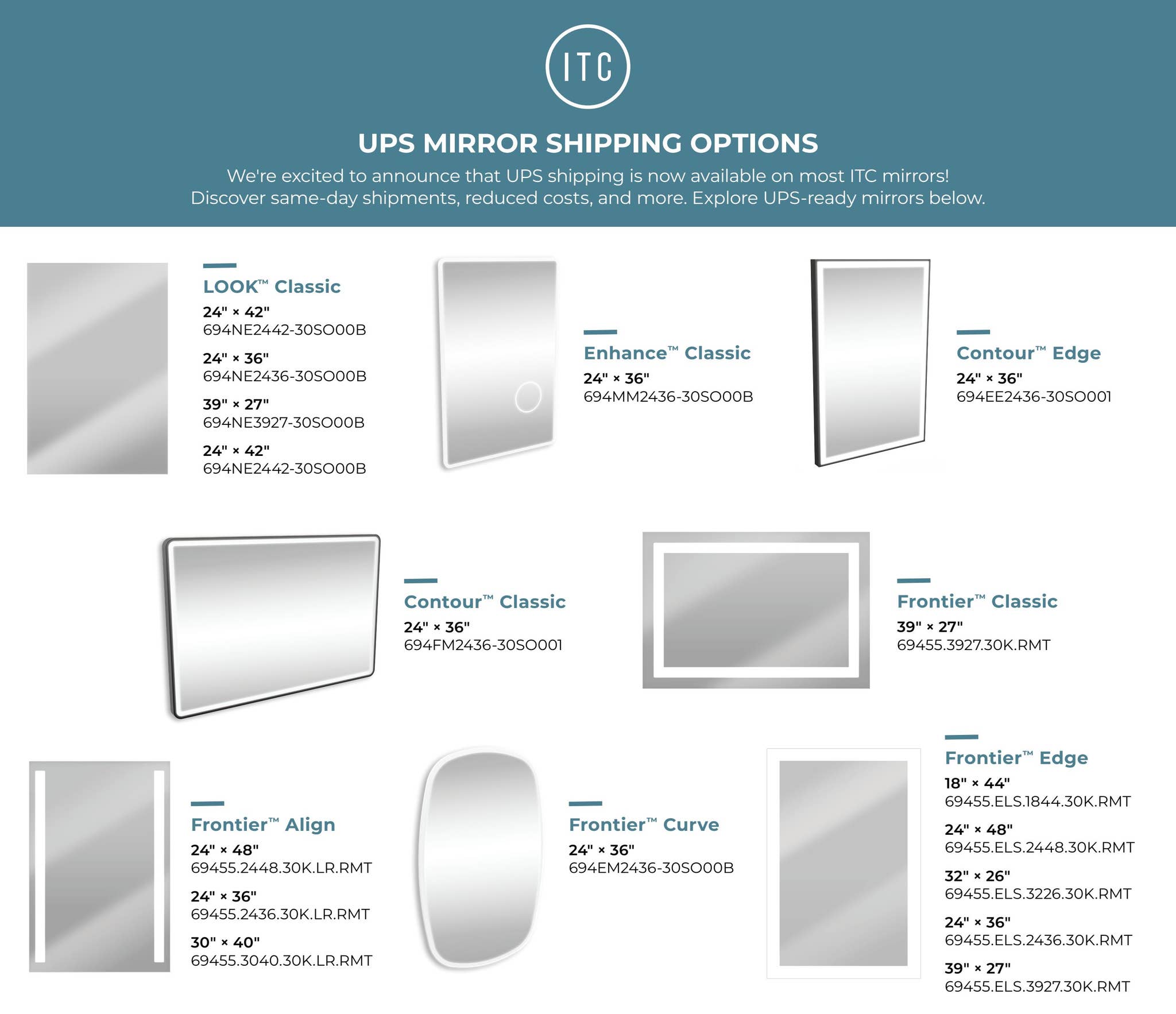UPS Mirror Shipping Options by ITC INC - Issuu