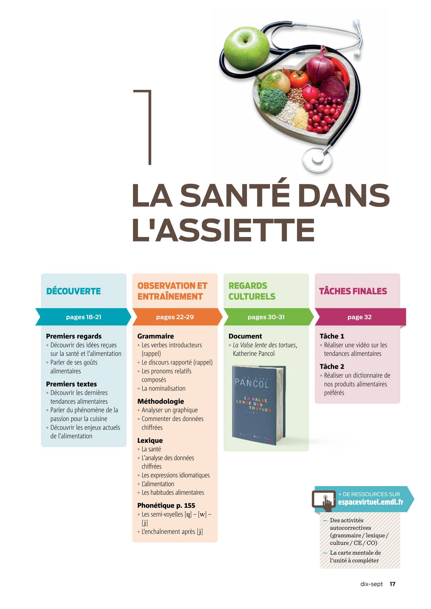 Entre nous 4 - Sample Unit by Klett World Languages - Issuu