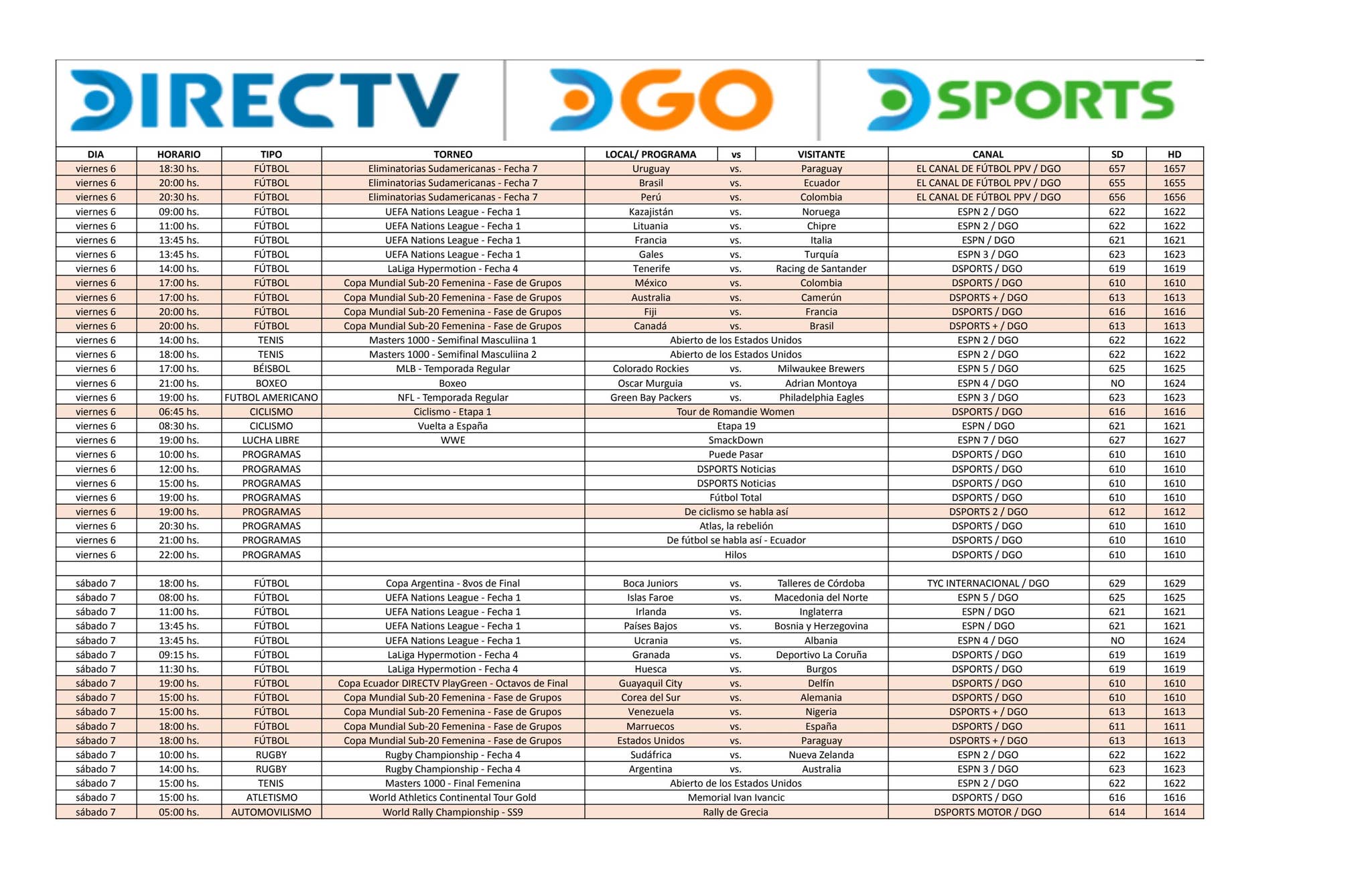 Directv 6 al 13 de septiembre 2024 by Diario Metro - Issuu