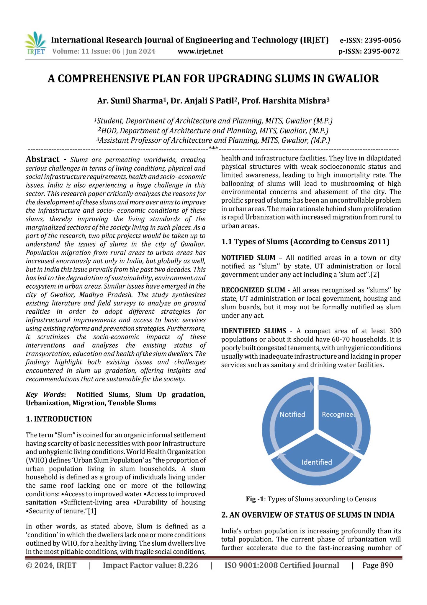 A COMPREHENSIVE PLAN FOR UPGRADING SLUMS IN GWALIOR by IRJET Journal ...