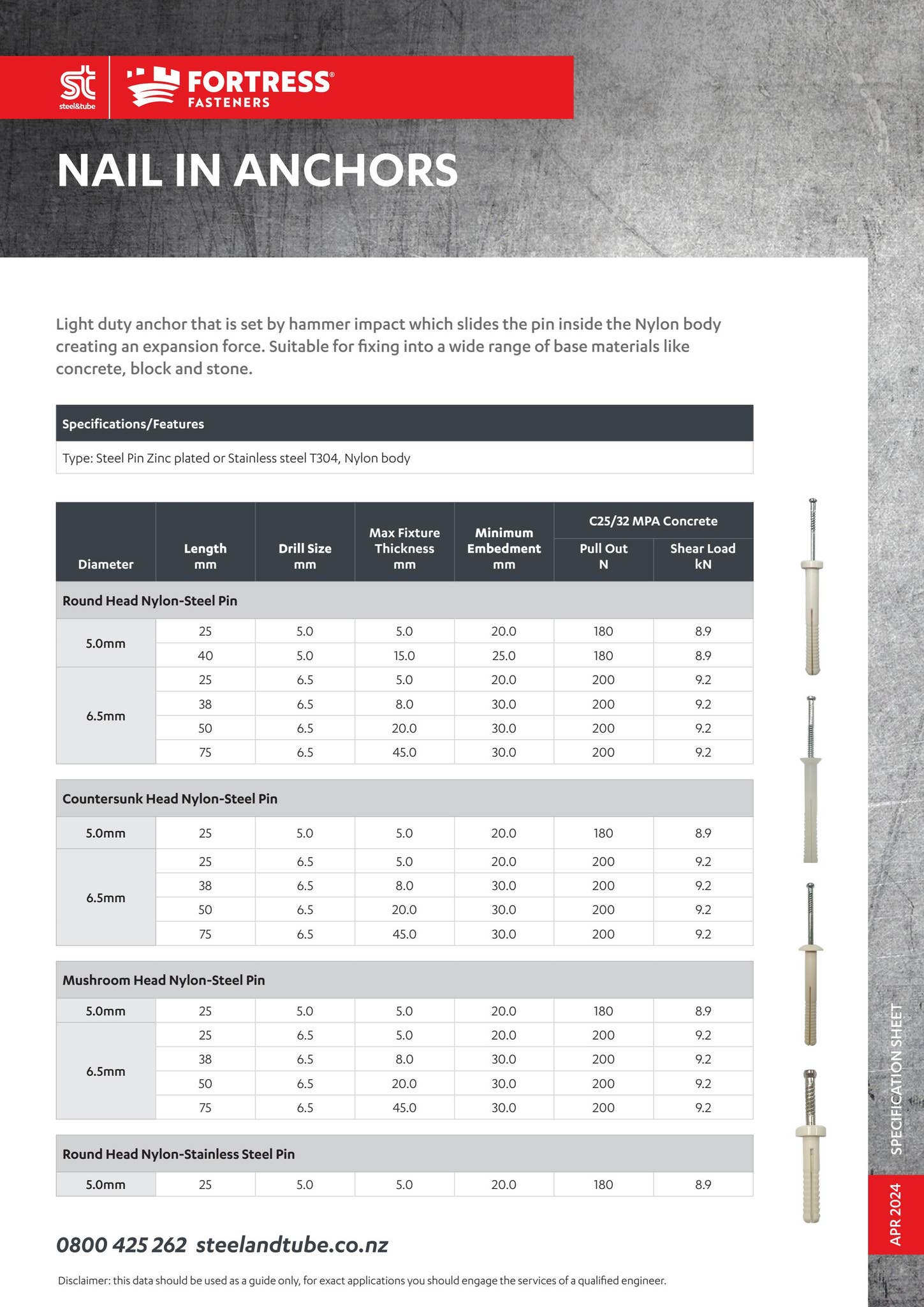 Fortress Nail In Anchors by Steel & Tube - Issuu