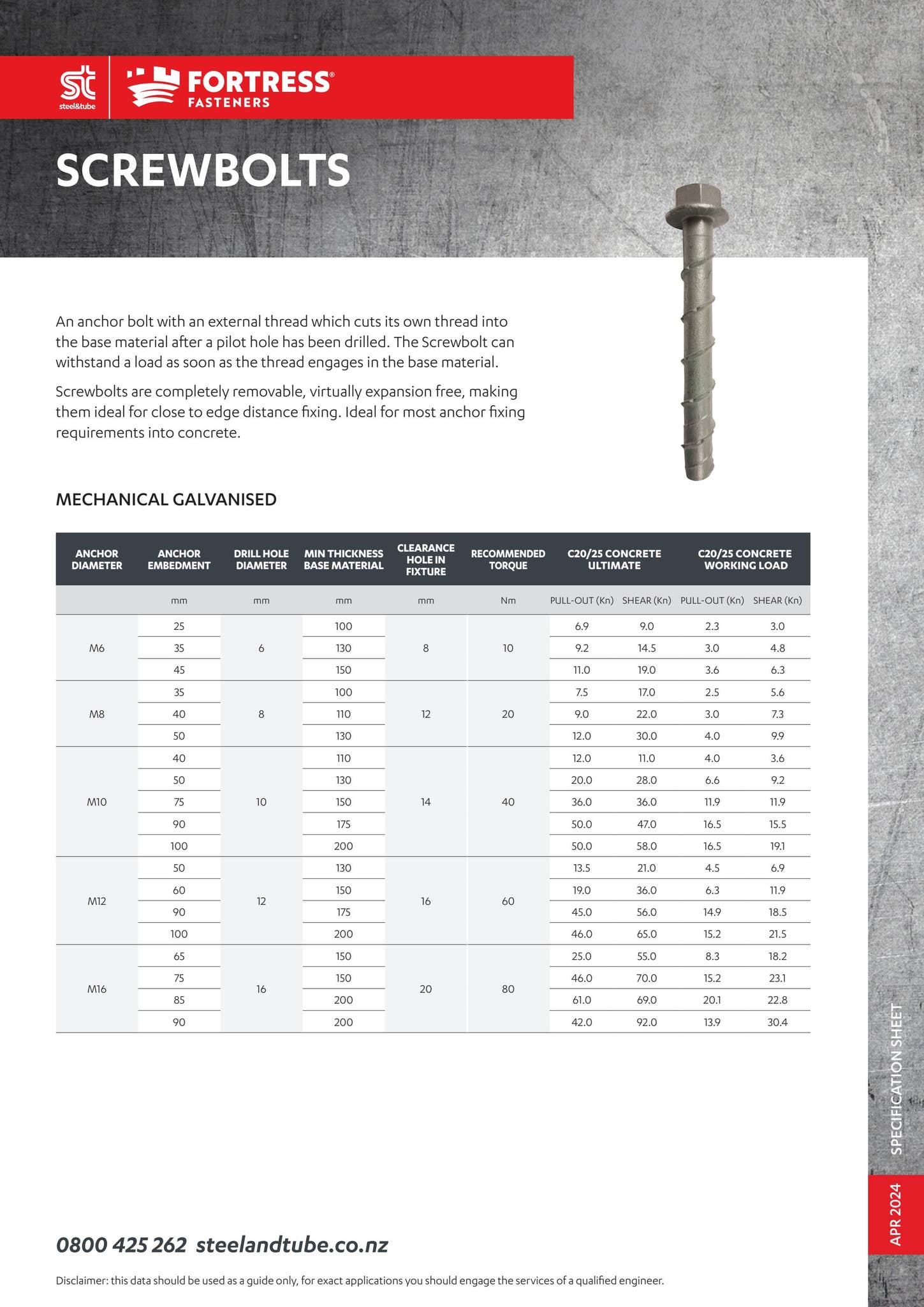 Fortress Screw Bolts by Steel & Tube - Issuu