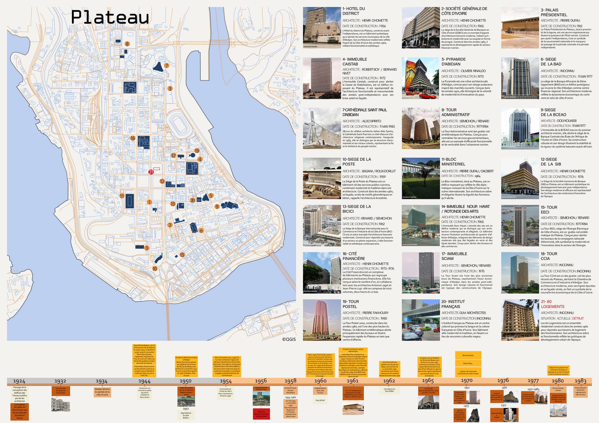 Map du patrimoine architectural post-indépendance du plateau à Abidjan ...