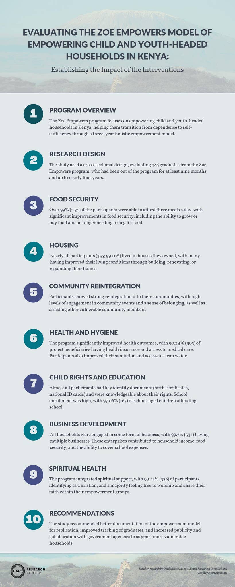 Infographic: Evaluating the Zoe Empowers Model of Empowering by ...