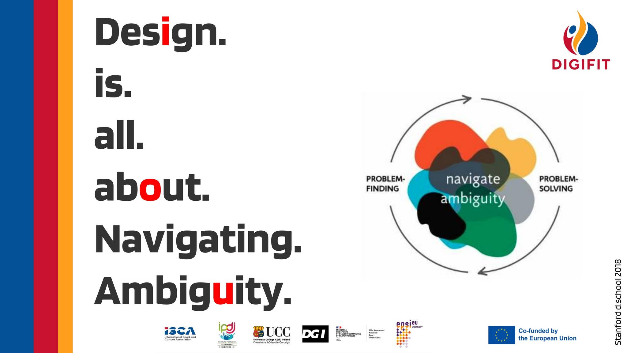 DigiFit: Basics of Design Thinking by International Sport and Culture ...