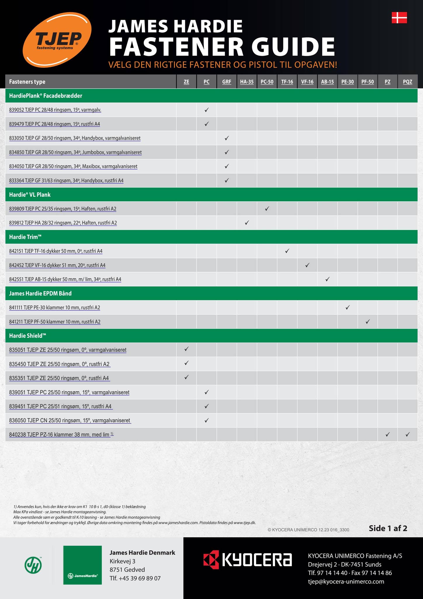 Fastener guide - James Hardie (DK) by TJEP - Issuu