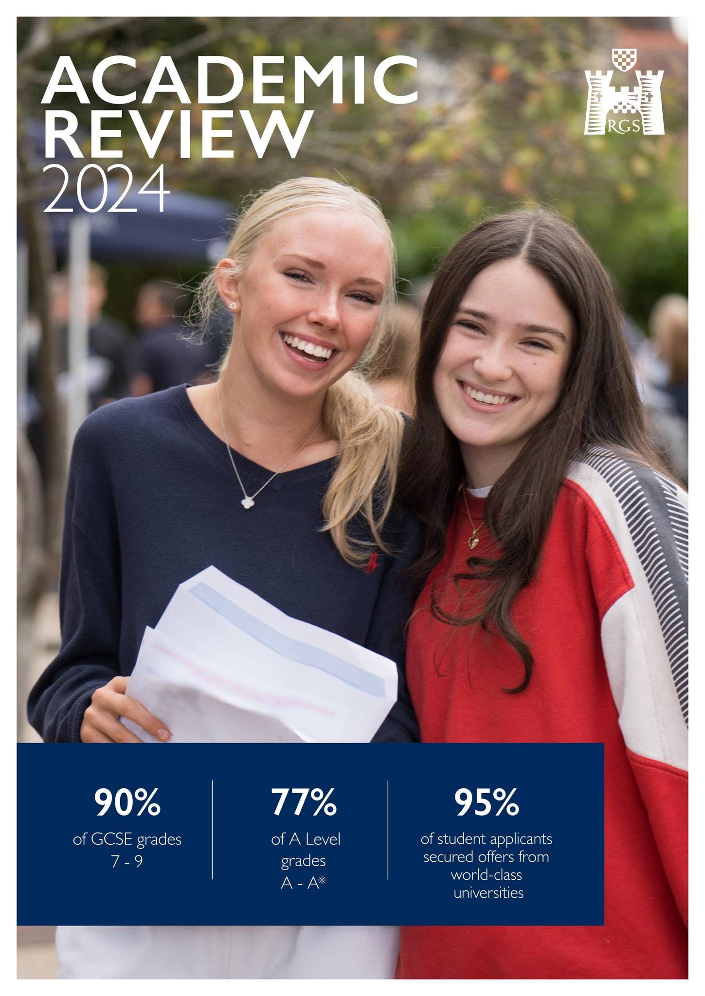 RGS Academic Review 2024 by RGS - Issuu