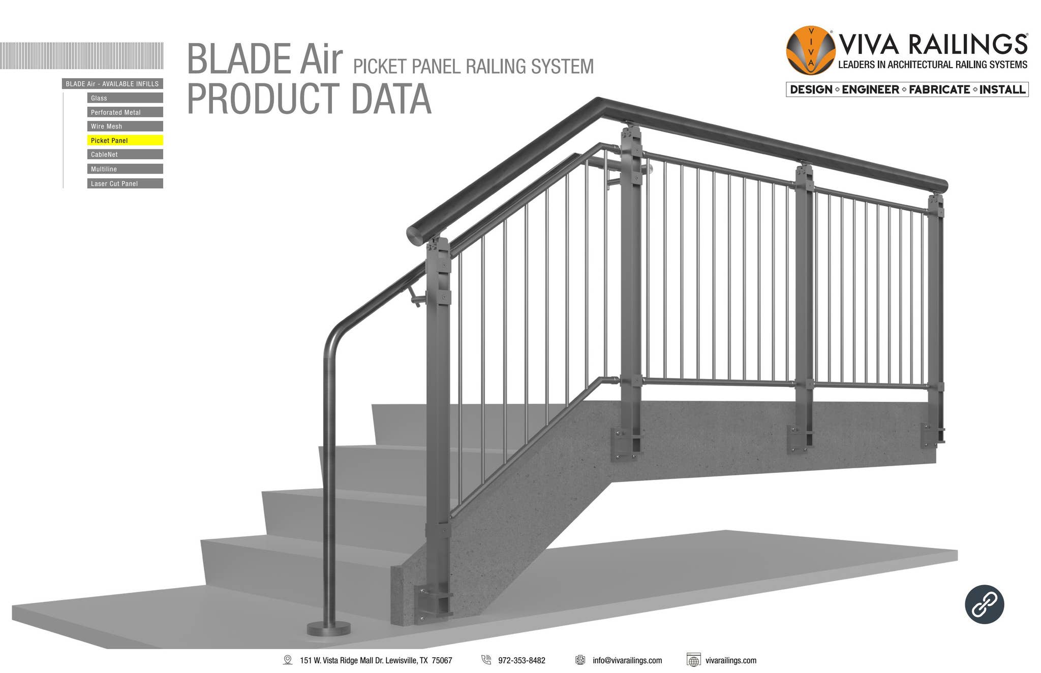 BLADE Air Picket Panel Railing System by viva.railings - Issuu