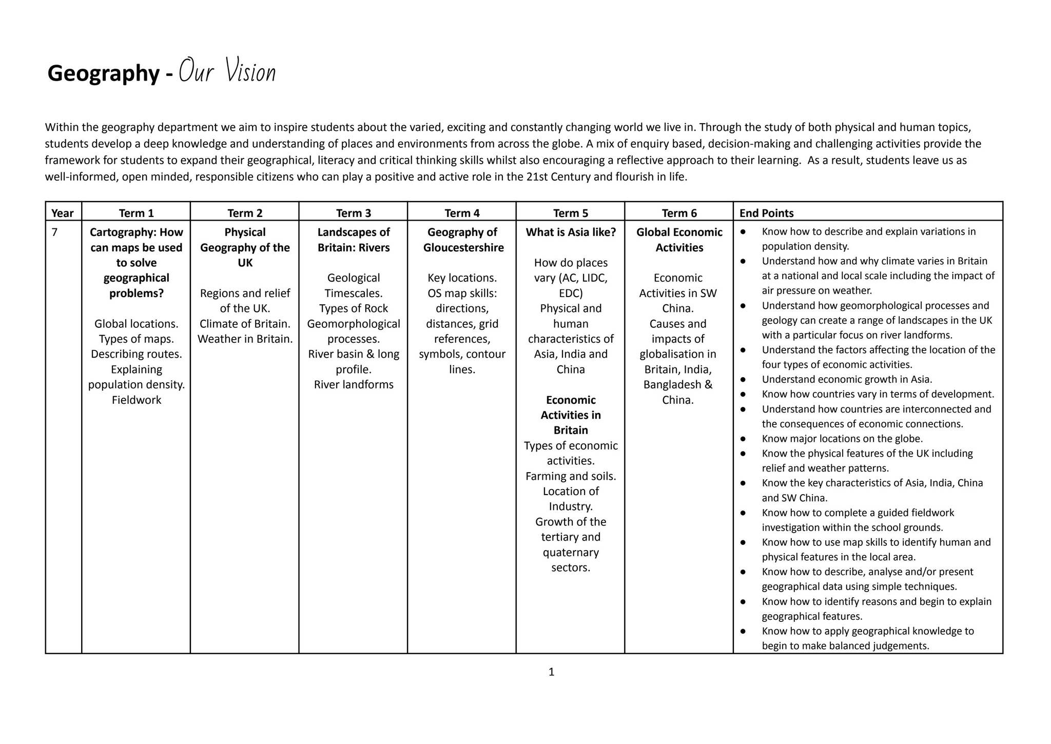 Geography-Programme-of-Study by The Crypt School - Issuu