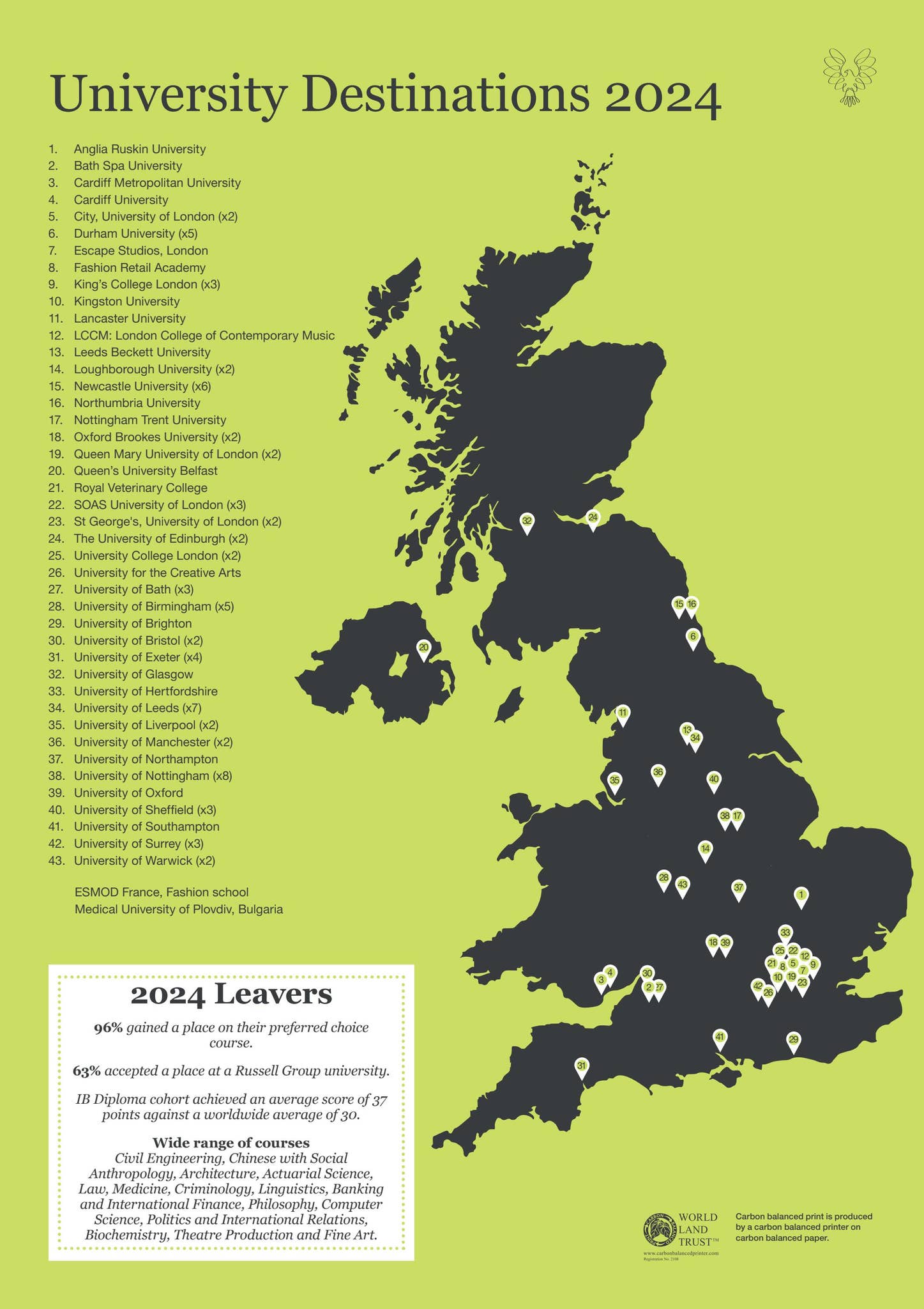 Bedford Girls' School - Destinations Map 2024 by Bedford Girls' School ...