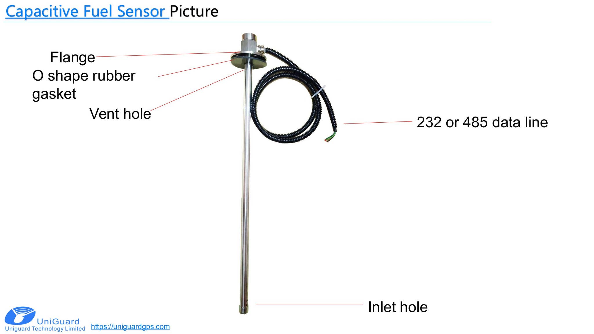 Capacitive Fuel Sensor For Vehicle Fuel Monitoring by Robin Huang - Issuu