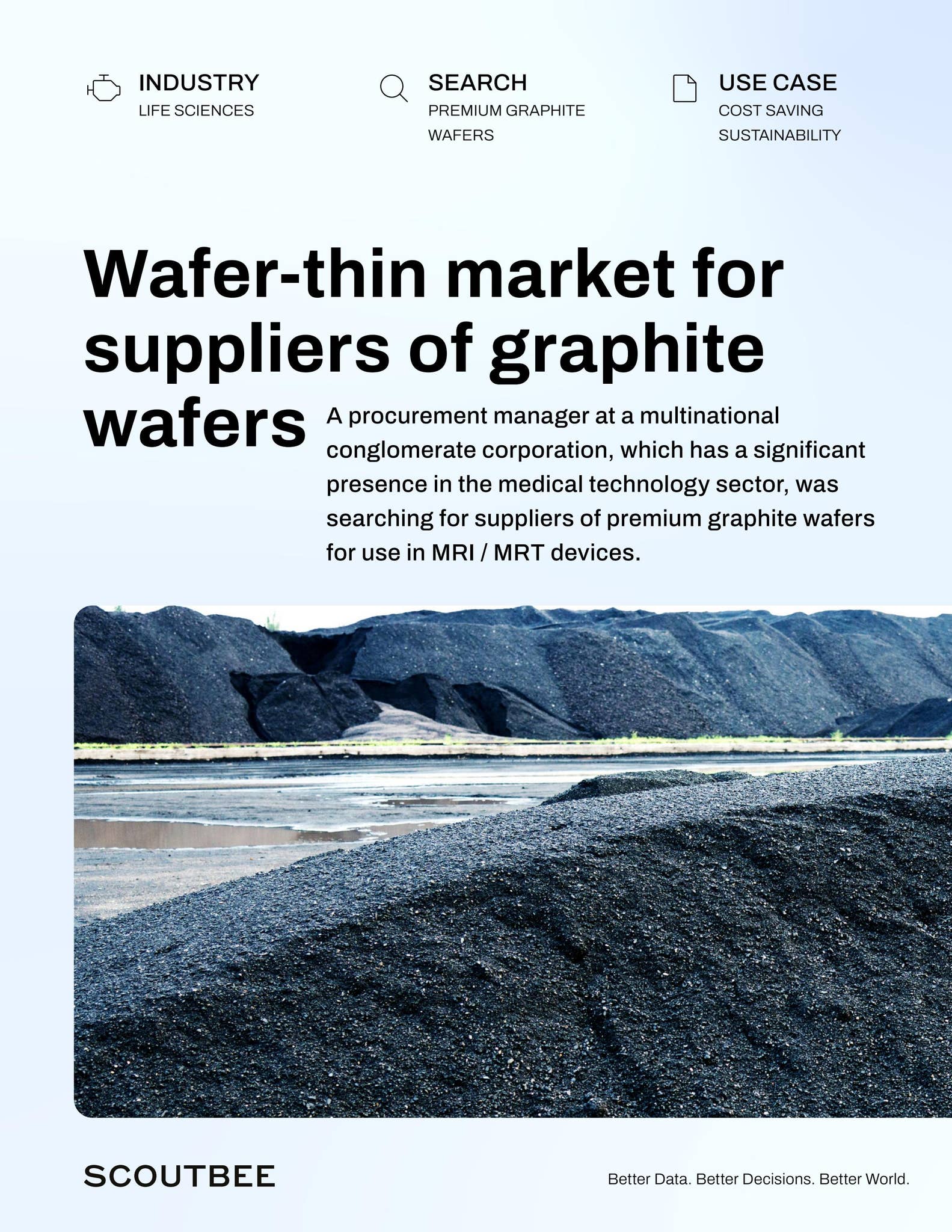 Wafer-thin market for suppliers of graphite wafers by Scoutbee - Issuu