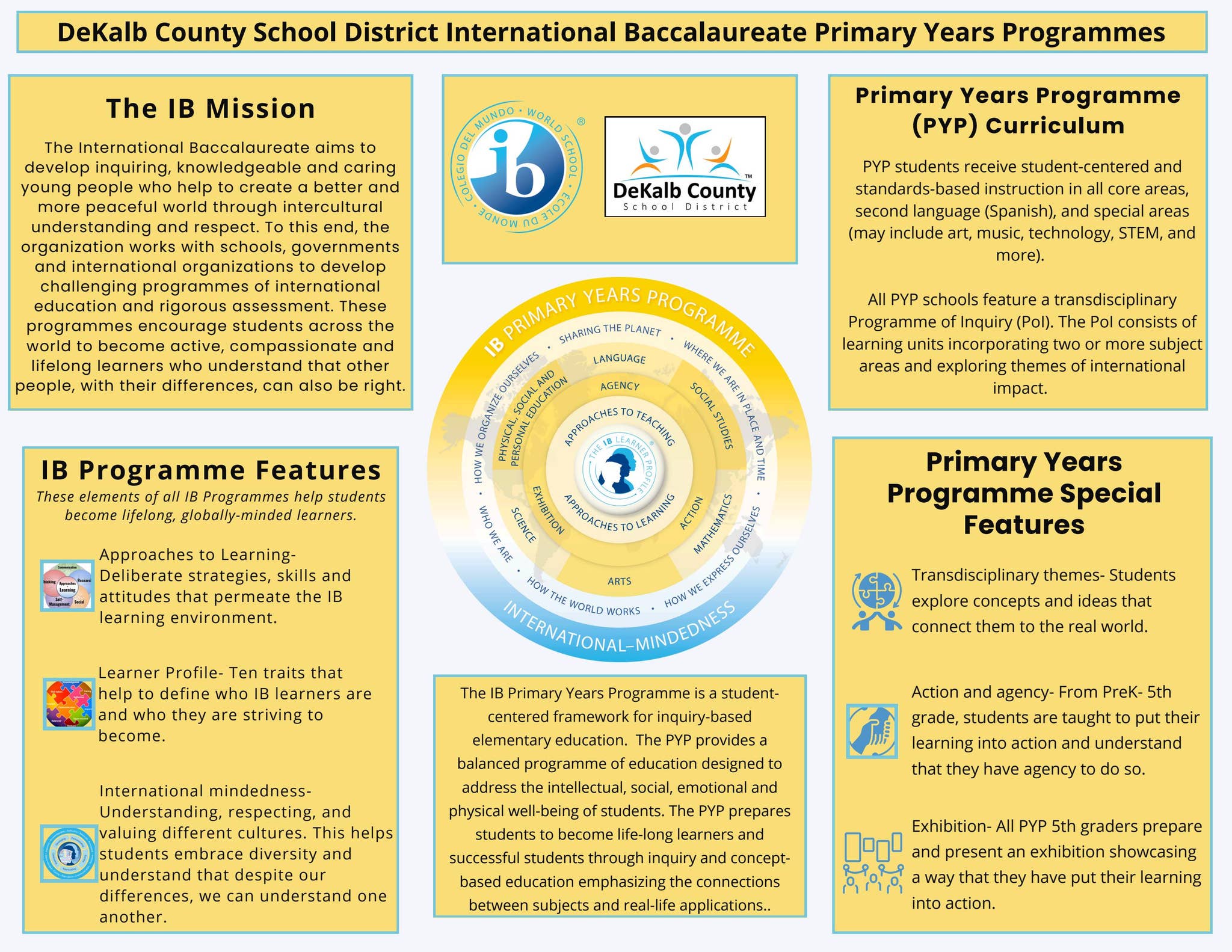 DCSD IB Primary Years Programme Brochure 2024-2025 by Martha Donovan ...