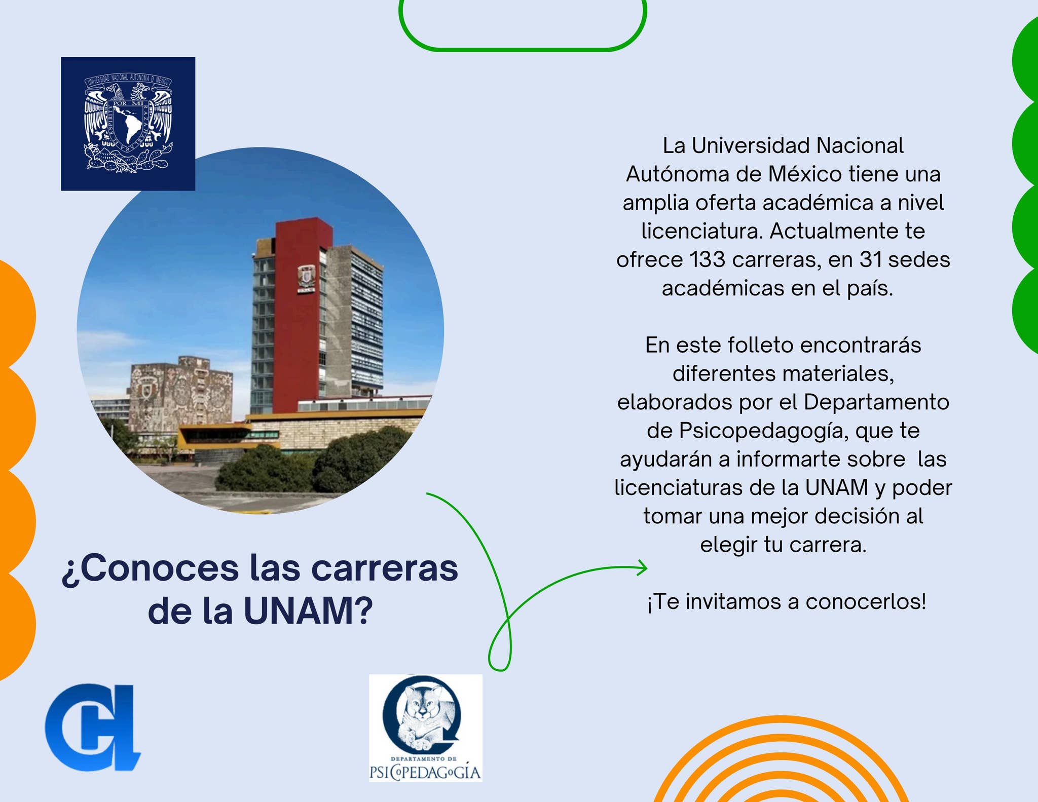 ¿Conoces las carreras de la UNAM? by AliciaMolinaMaldonado - Issuu