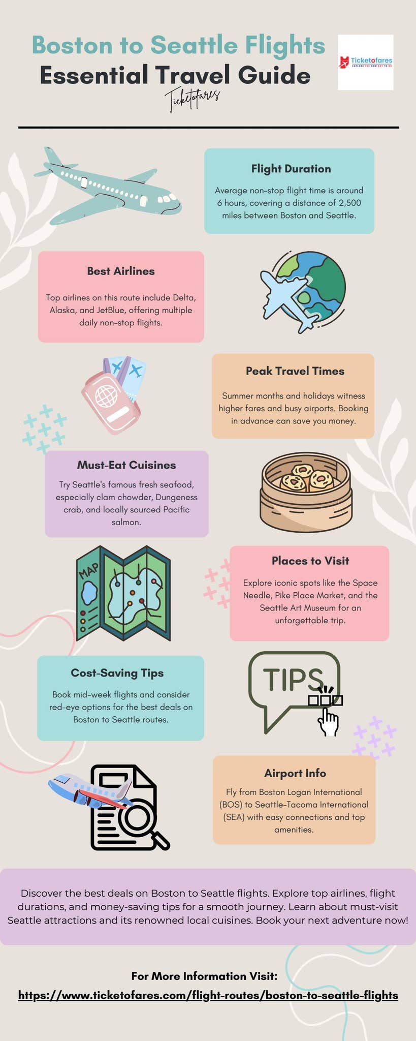 Compare Airfares: Boston to Seattle Flights by Maria Lee - Issuu