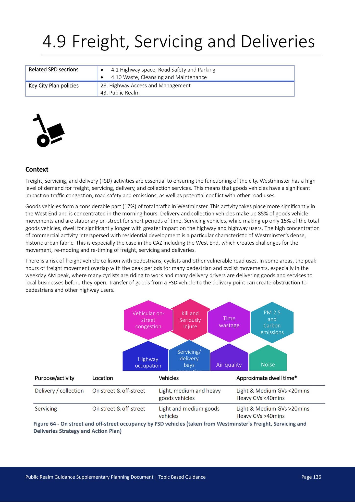 Freight, servicing and deliveries by commonplace.is - Issuu