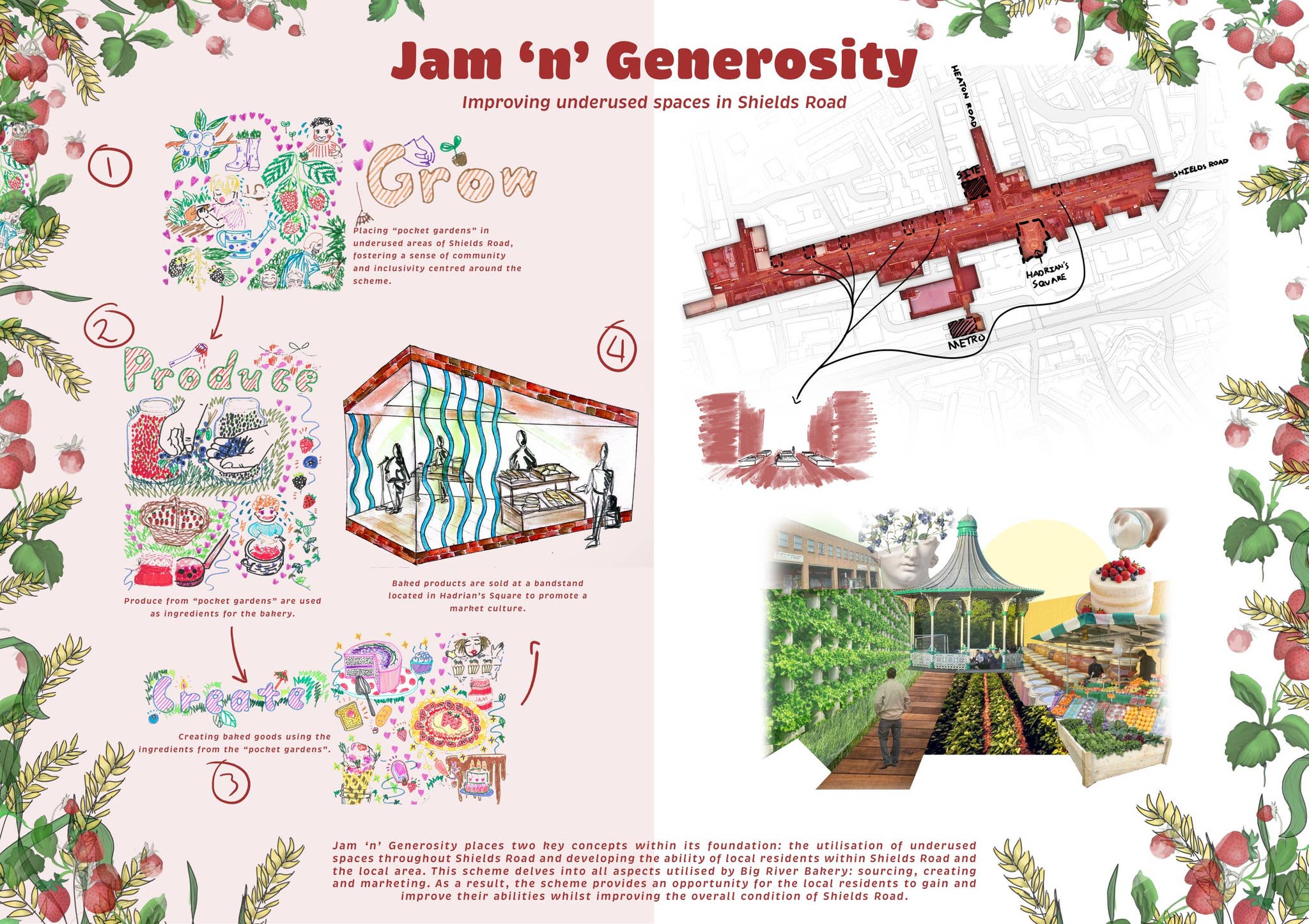 Group Work- Jam and Generosity NOV 2023 by Jacaranda Zeng - Issuu