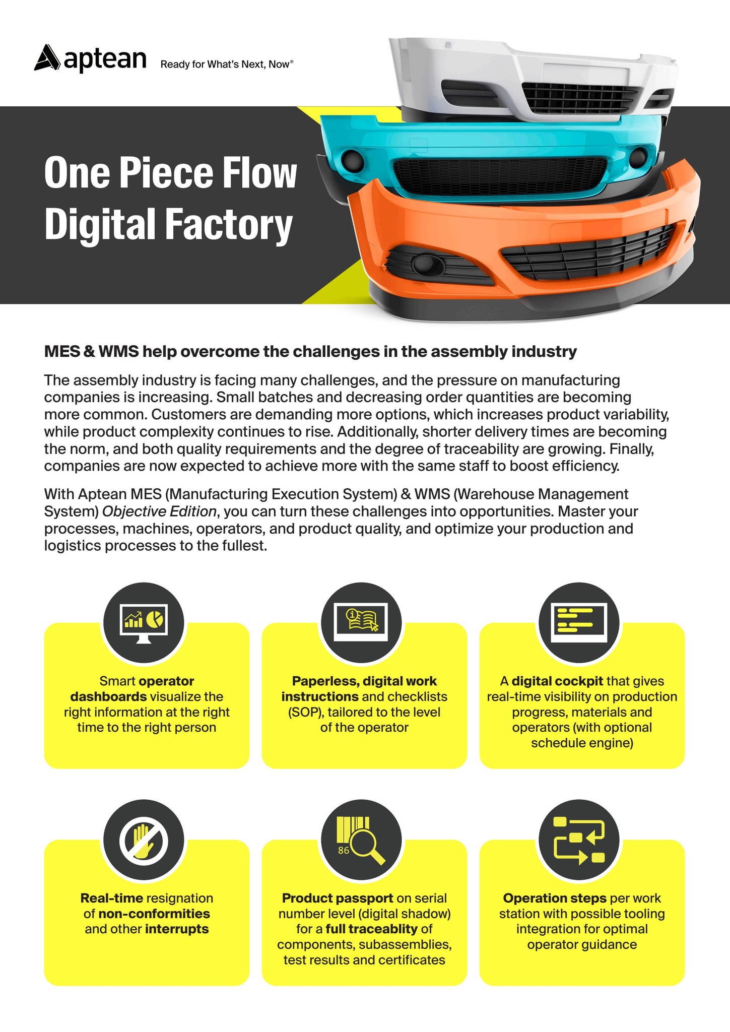 Aptean MES/WMS, Objective Edition: One Piece Flow Digital Chart by ...
