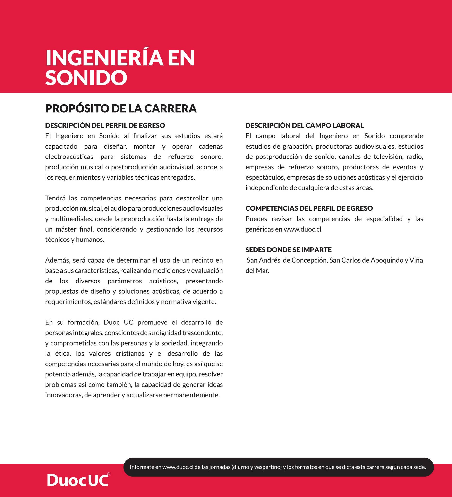 Ingeniería en Sonido - Malla 2025 by Duoc UC - Issuu