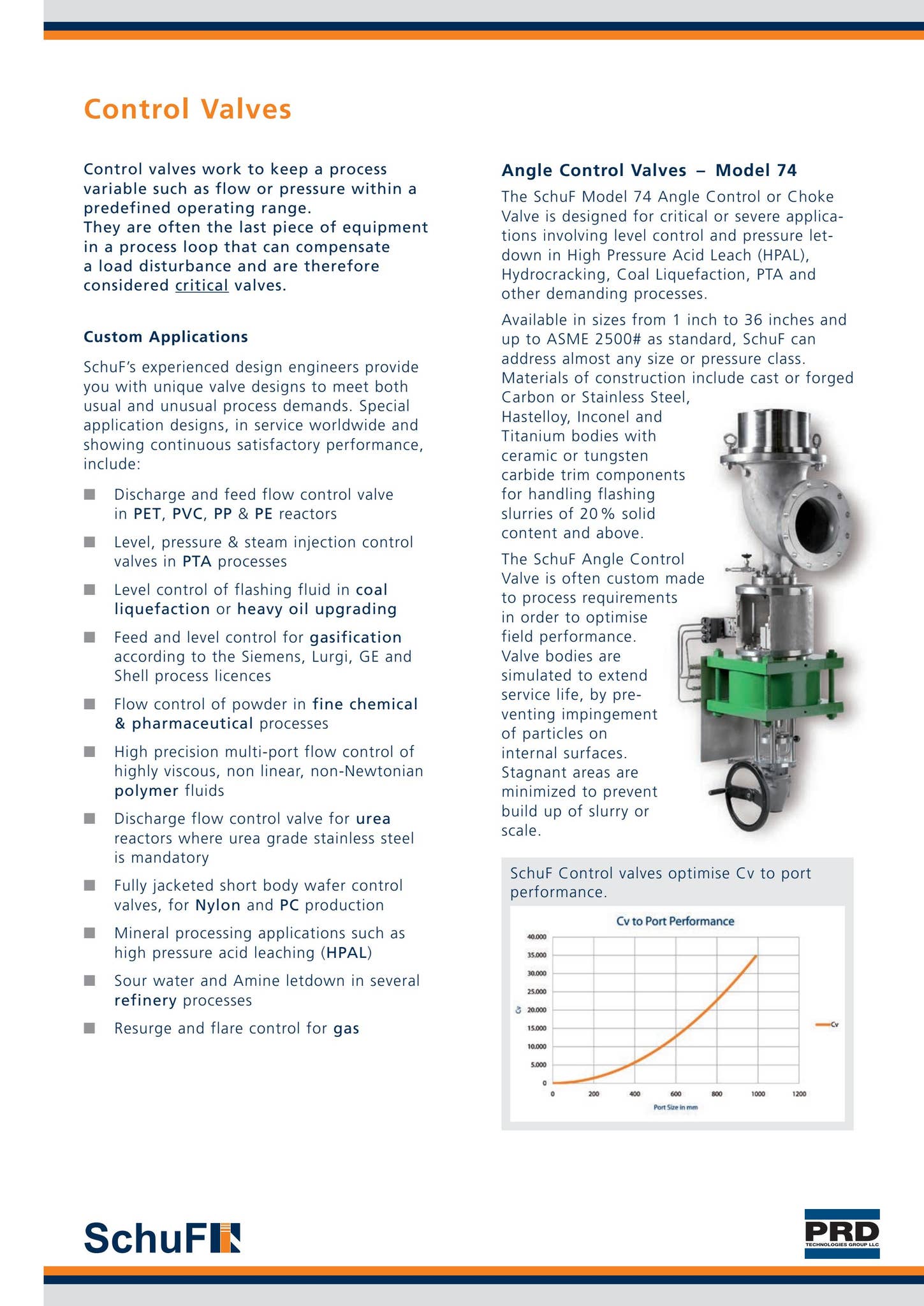 SchuF Control Valves by prdtechgroup.com - Issuu