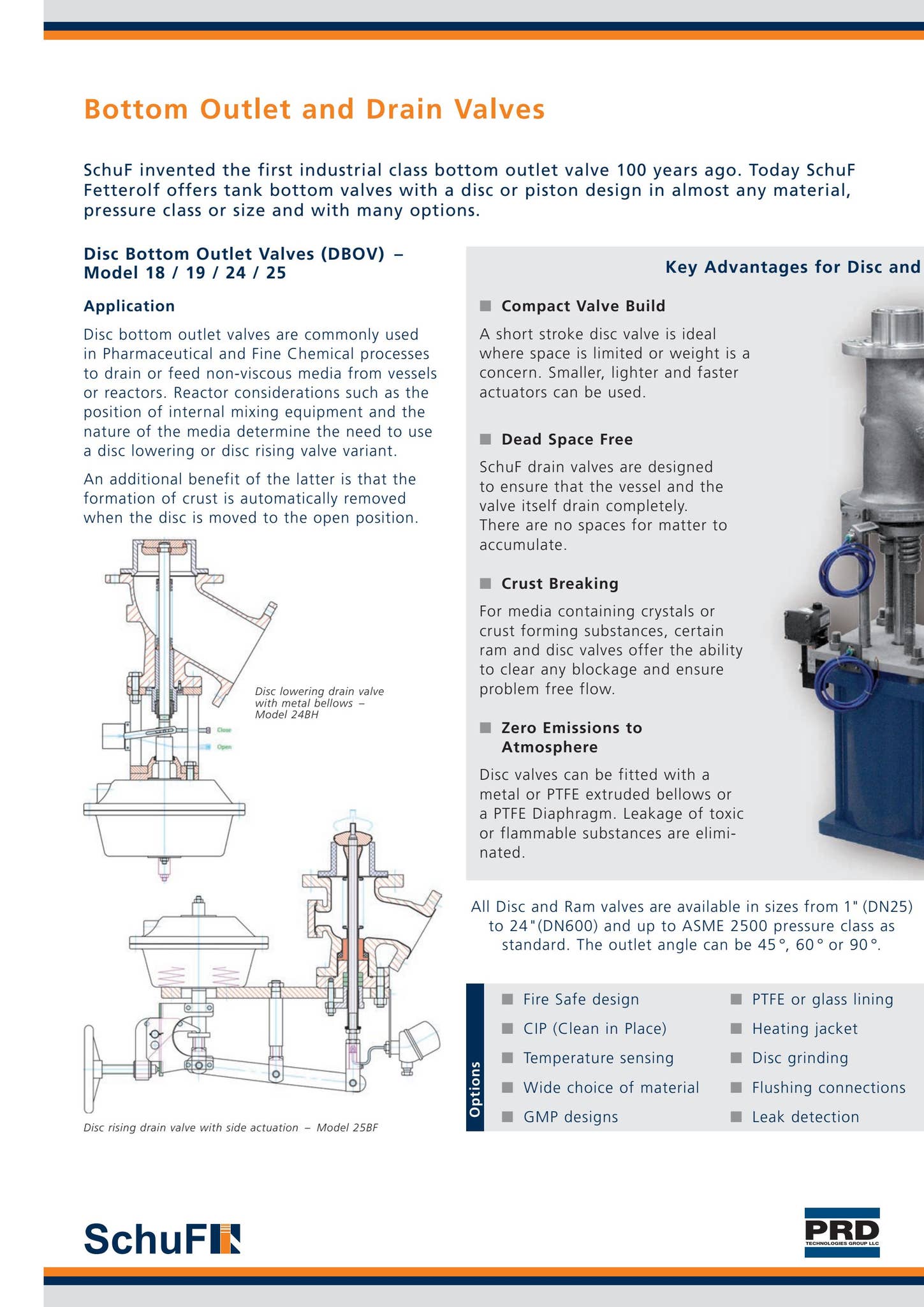 SchuF Drain and Sampling Valves by prdtechgroup.com - Issuu