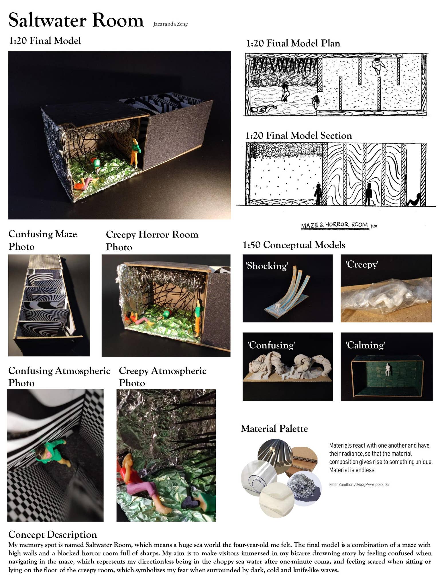 Saltwater Room-Memory Spot A1 Board, NOV 2022 by Jacaranda Zeng - Issuu