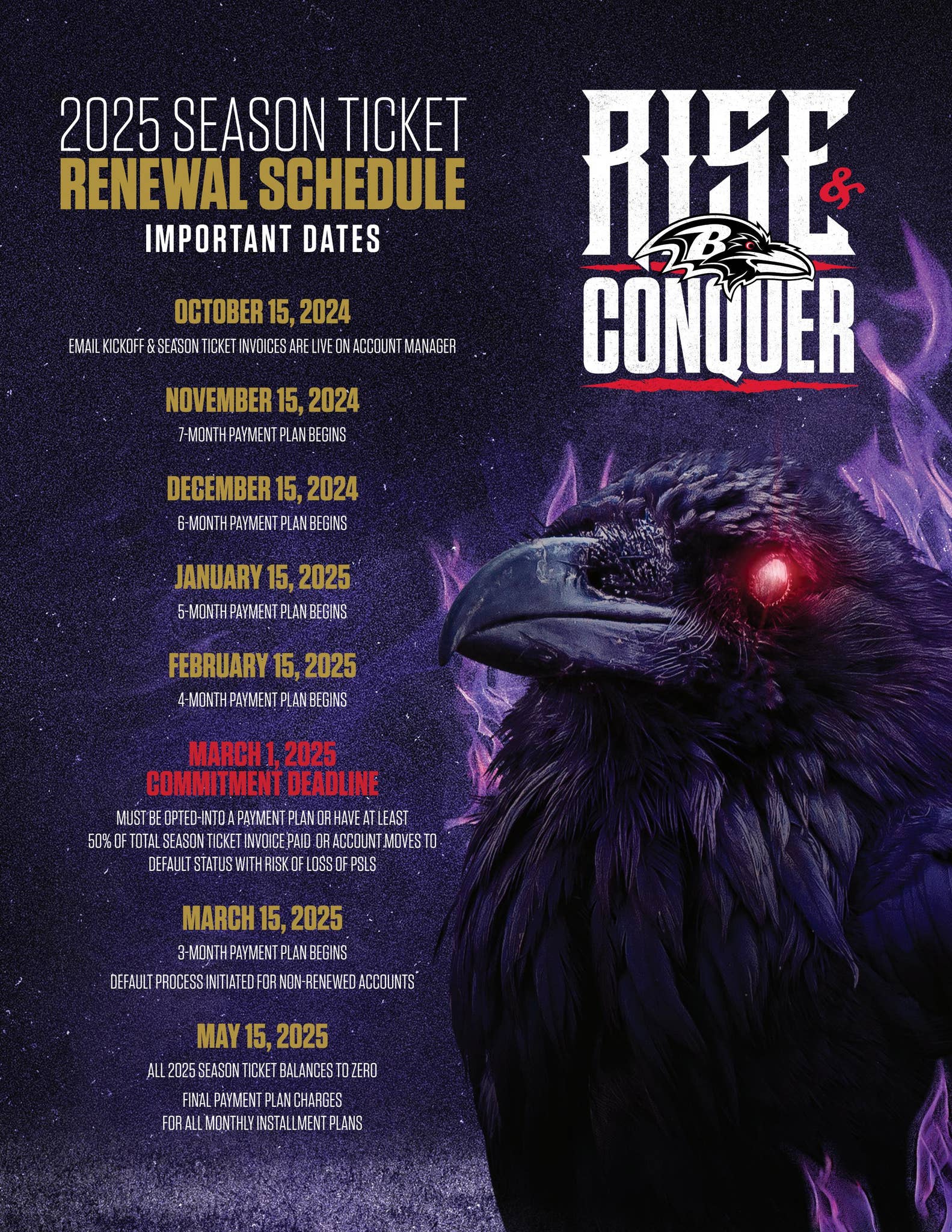 2025-26 Renewal Guide by Baltimore Ravens - Issuu