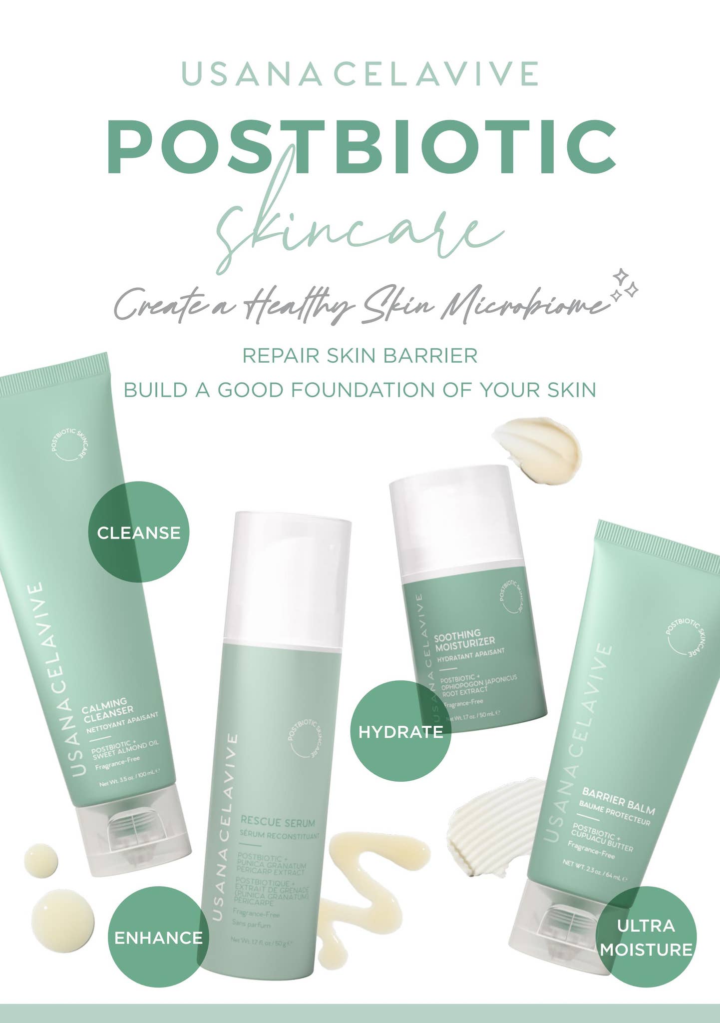 USANA CELAVIVE Postbiotic Brochure by USANA Hong Kong - Issuu