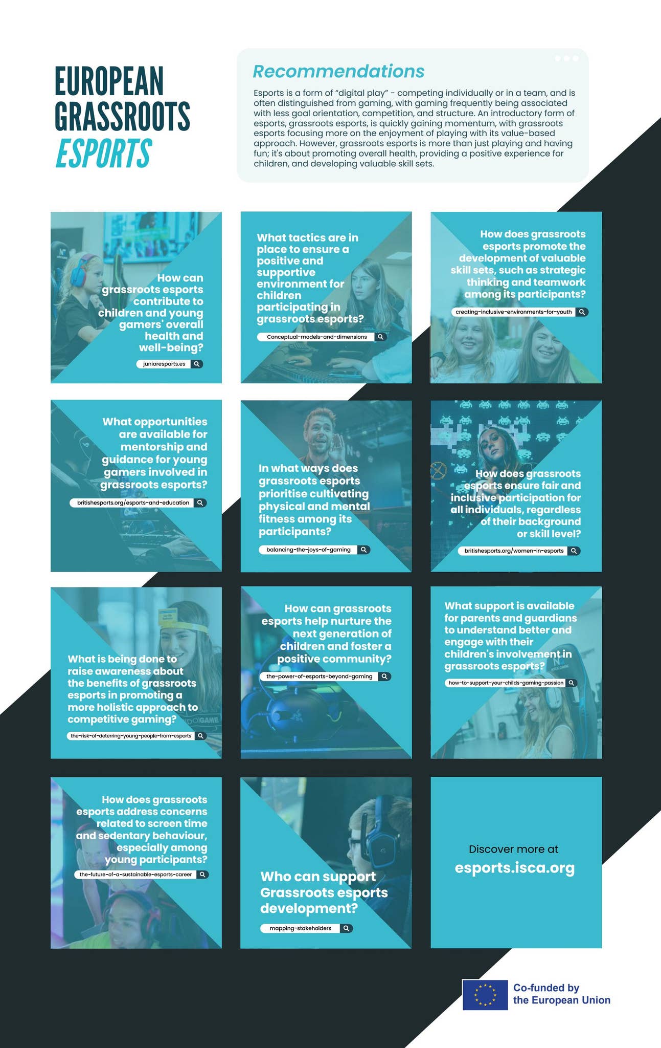 European Grassroots esports infographic by International Sport and ...
