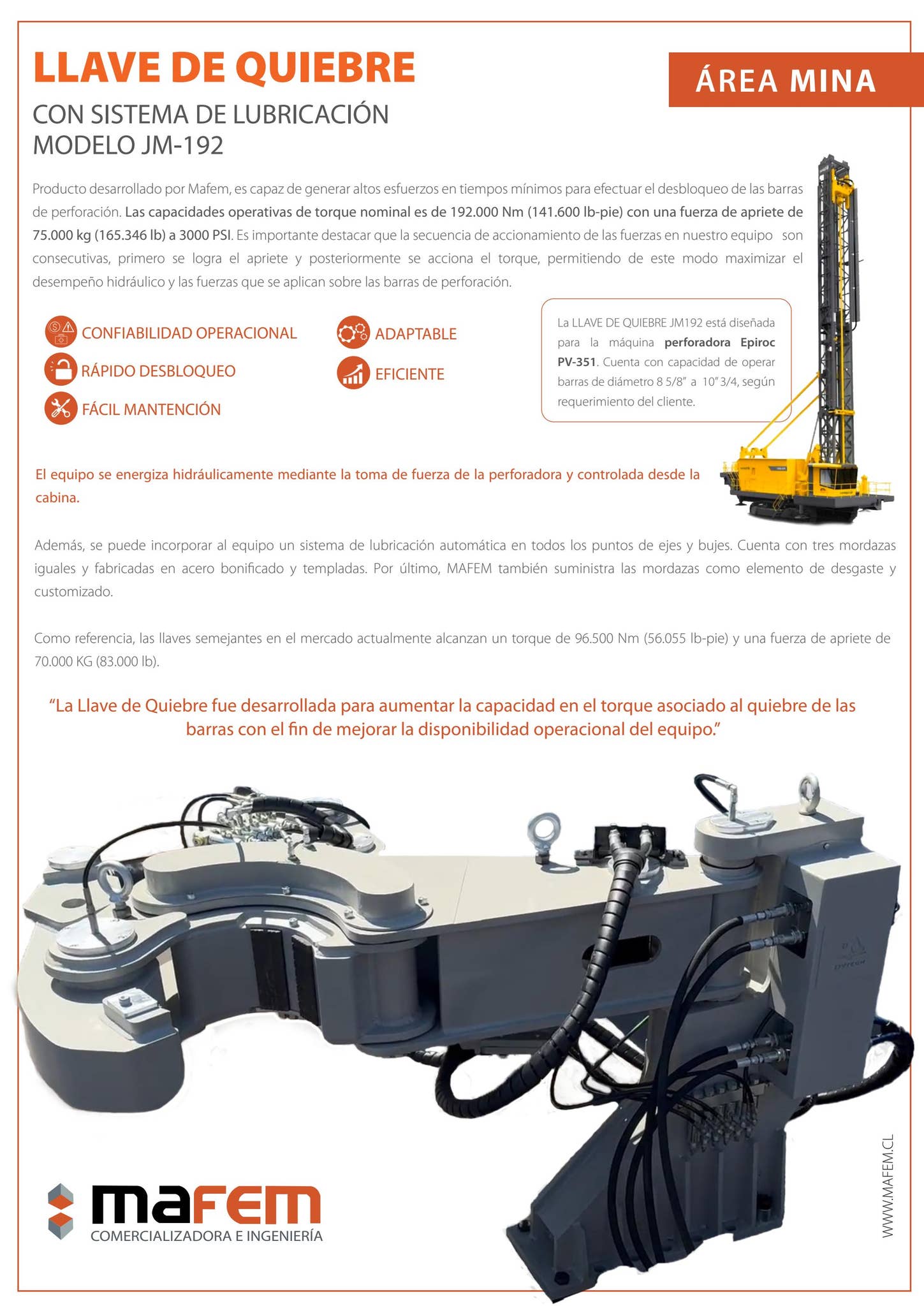 Llave de Quiebre by Marketing Mafem - Issuu