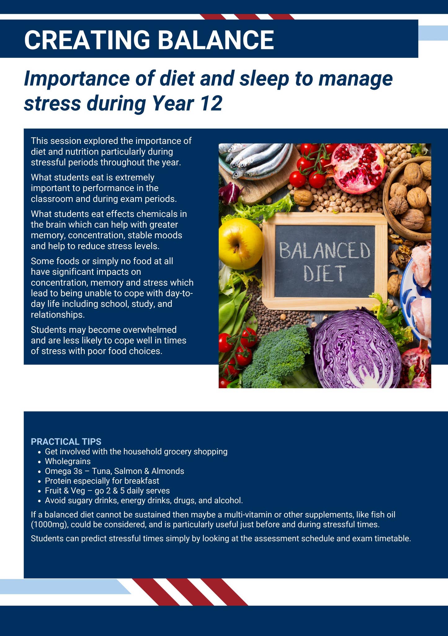 Year 12 Flyer - Diet & Sleep by trinityanglicancollege - Issuu