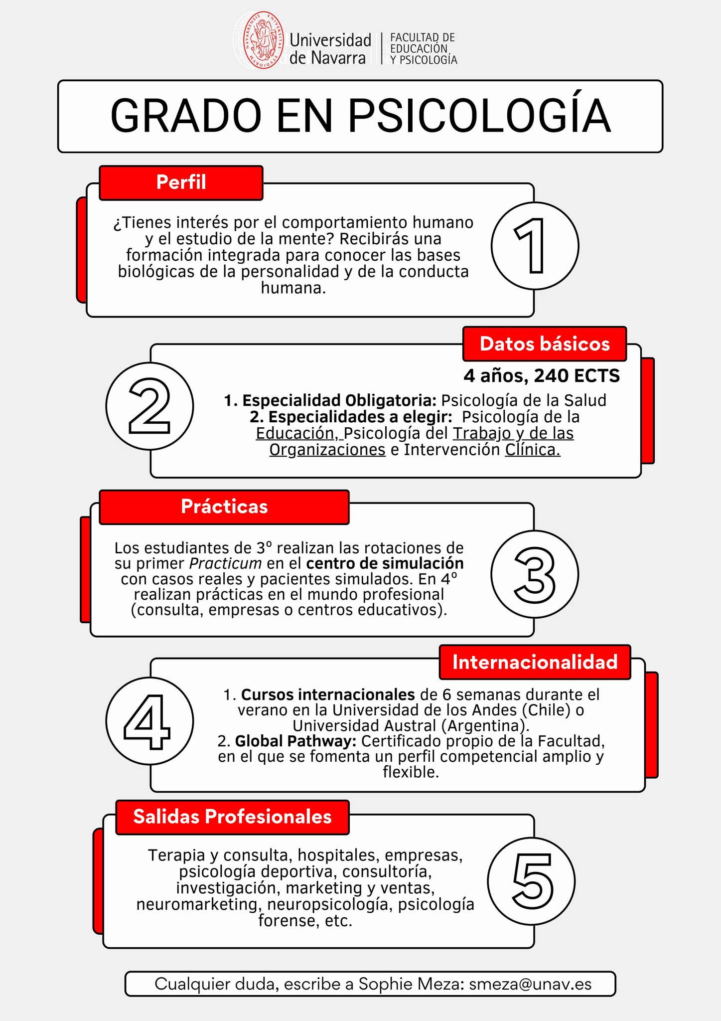 Fichas Educación - Resumen de grados by universidaddenavarra - Issuu