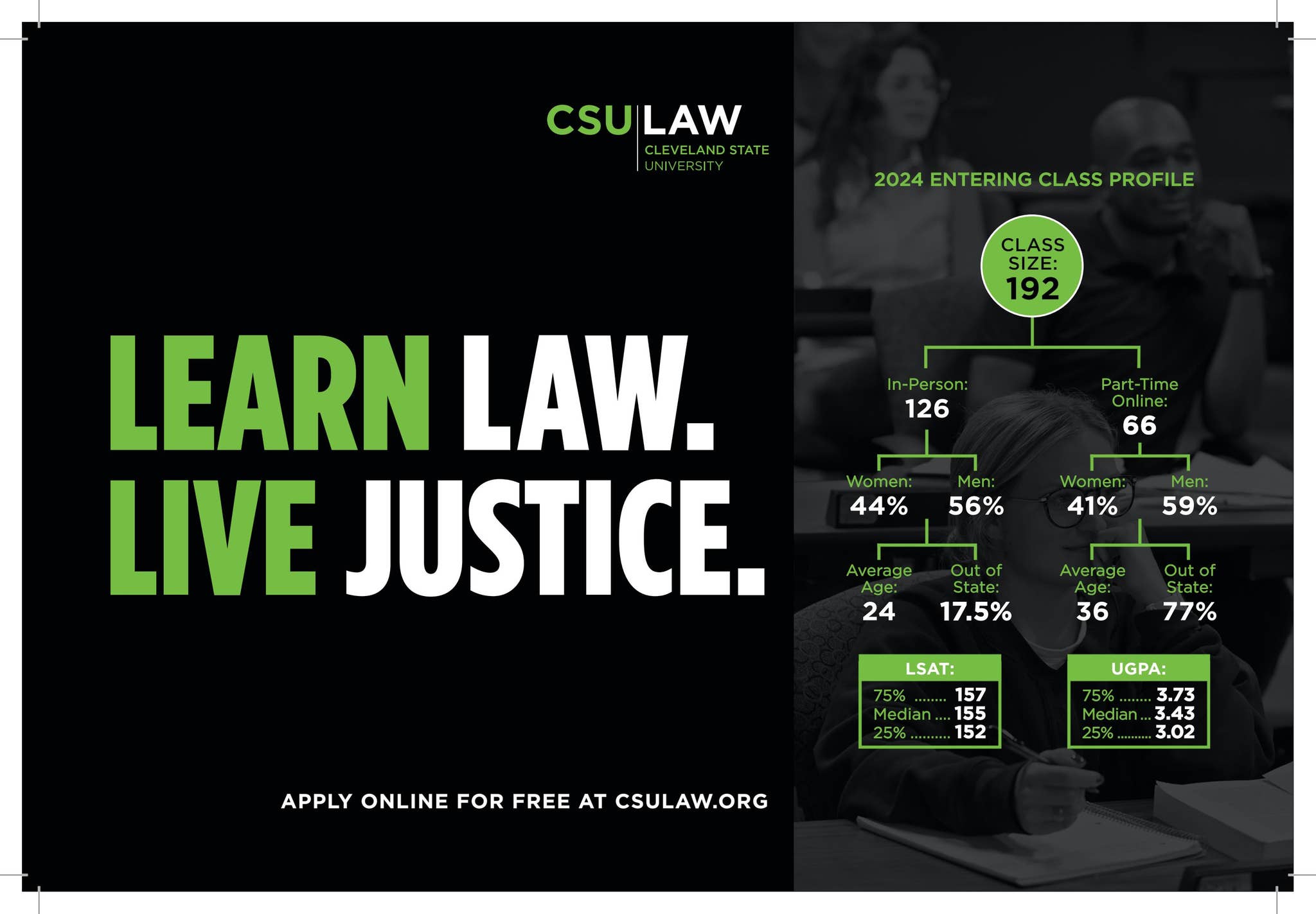 Cleveland State University College of Law At a Glance 2024 by CSU ...