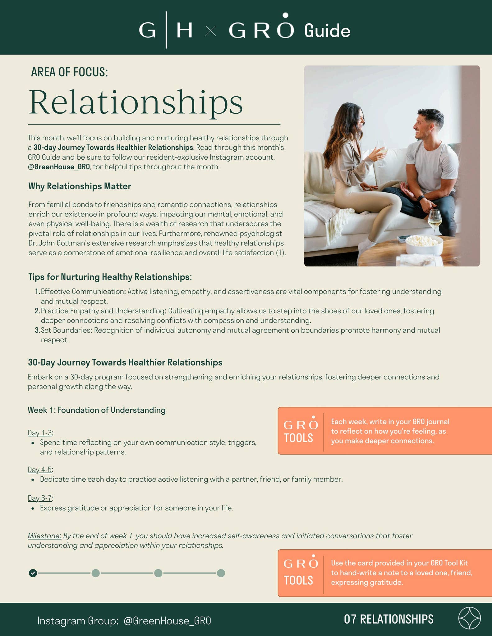 GRO Guide: Relationships by Kaufman - Issuu