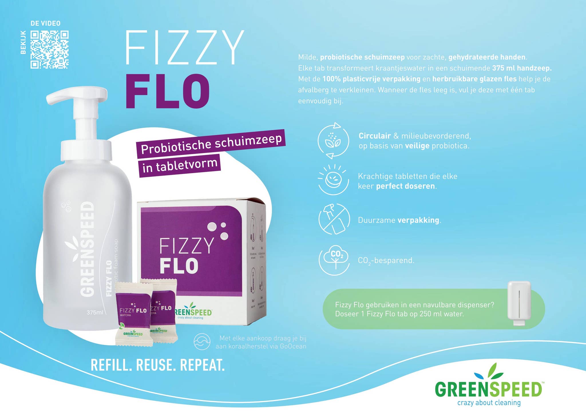 Fizzy Flo One-pager NL by Greenspeed - Issuu