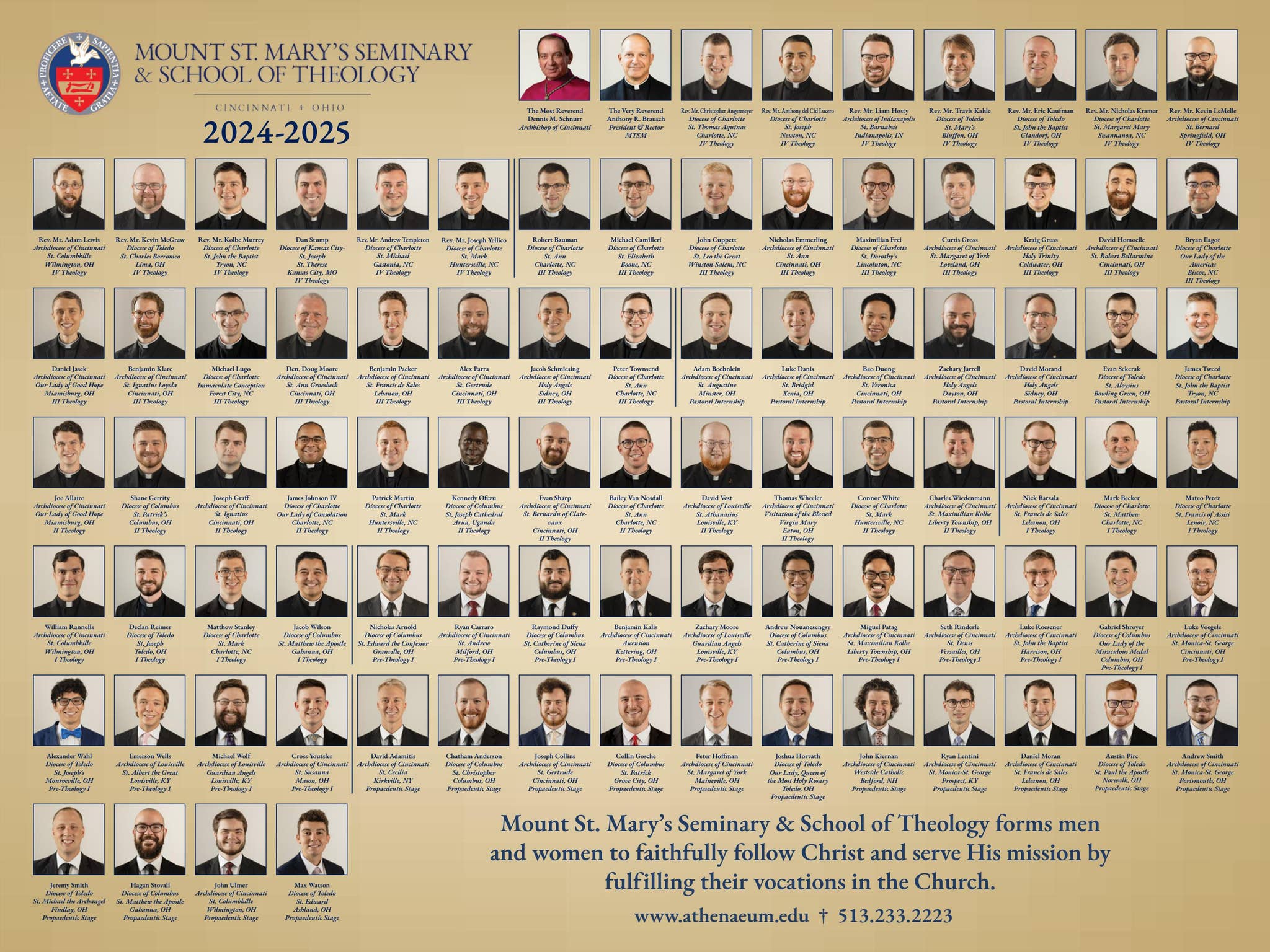 2024-25 Mount St. Mary's Seminary & School of Theology Seminarian ...