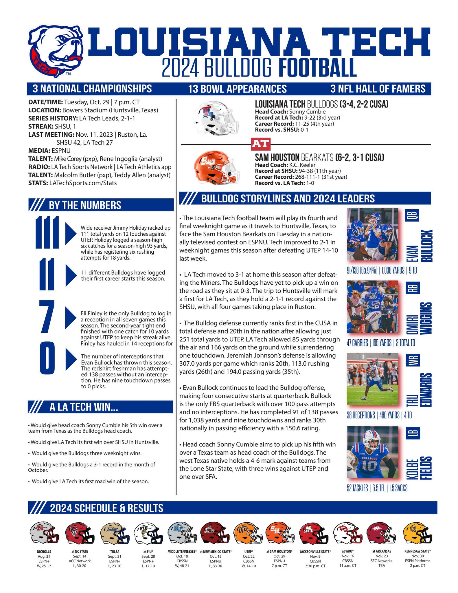 LA Tech FB Game Notes vs. SHSU by Louisiana Tech Athletics - Issuu