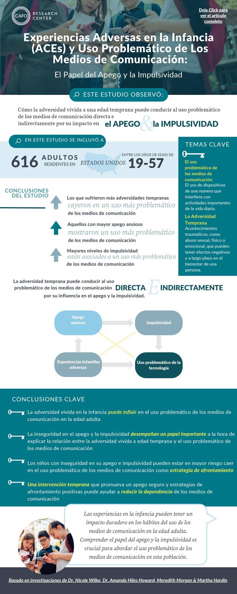 Center: Infographic: ACES & PMU - roles of attachment & impulsivity ...